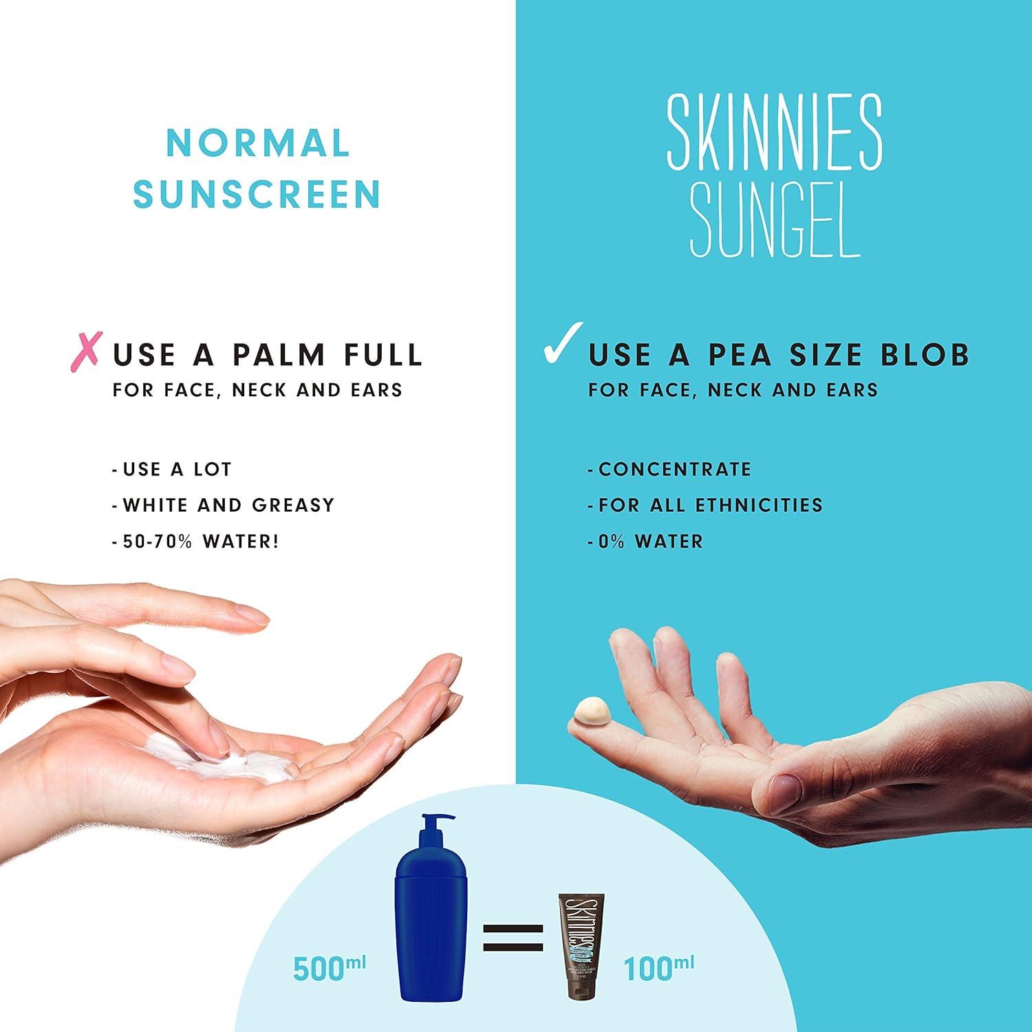 Skinnies 100ml - Buy Premium Quality Sunscreen for Global Shipping ...