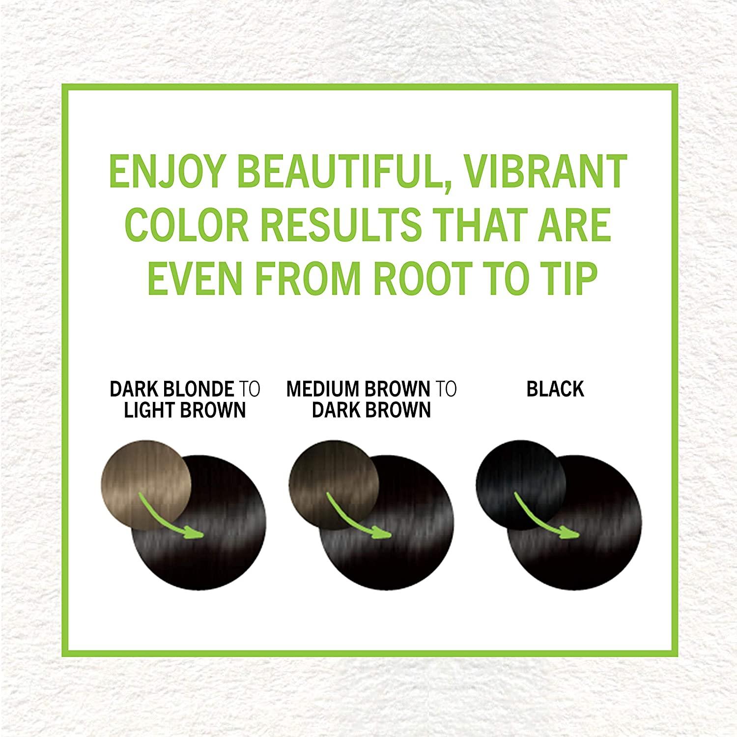 Schwarzkopf Simply Color 1.0 Jet Black - Permanent Hair Color | Buy Now ...