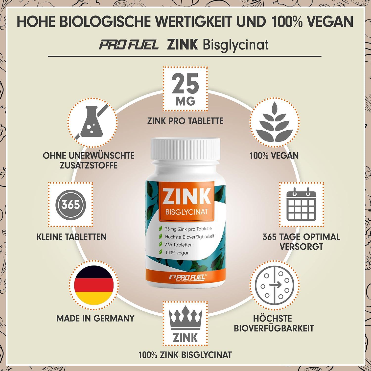 Zink 25mg - 365 Vegan Tablets with Zinc Bisglycinate | High ...