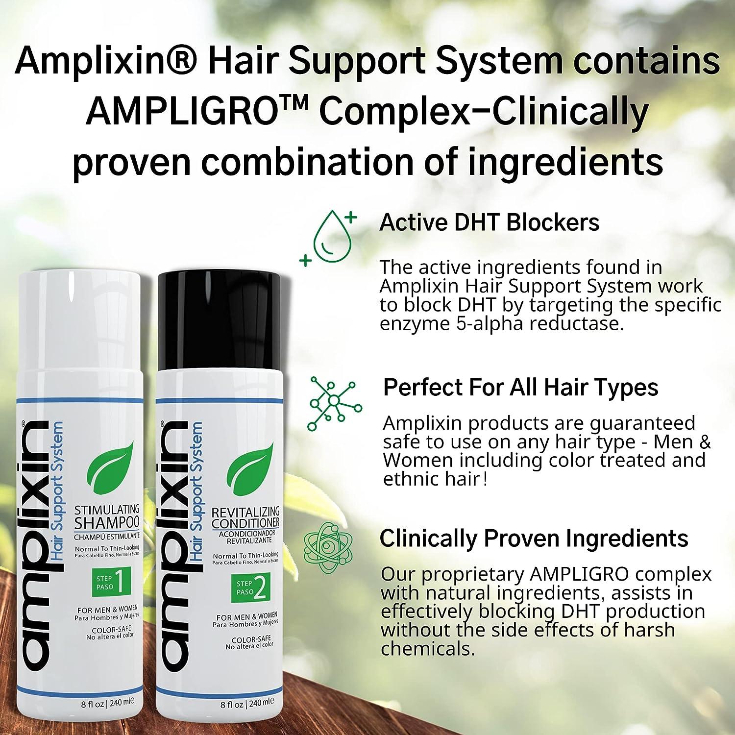 DHT Blocker Hair Growth Shampoo & Conditioner Set for Men & Women | Clinically Proven Treatment ...