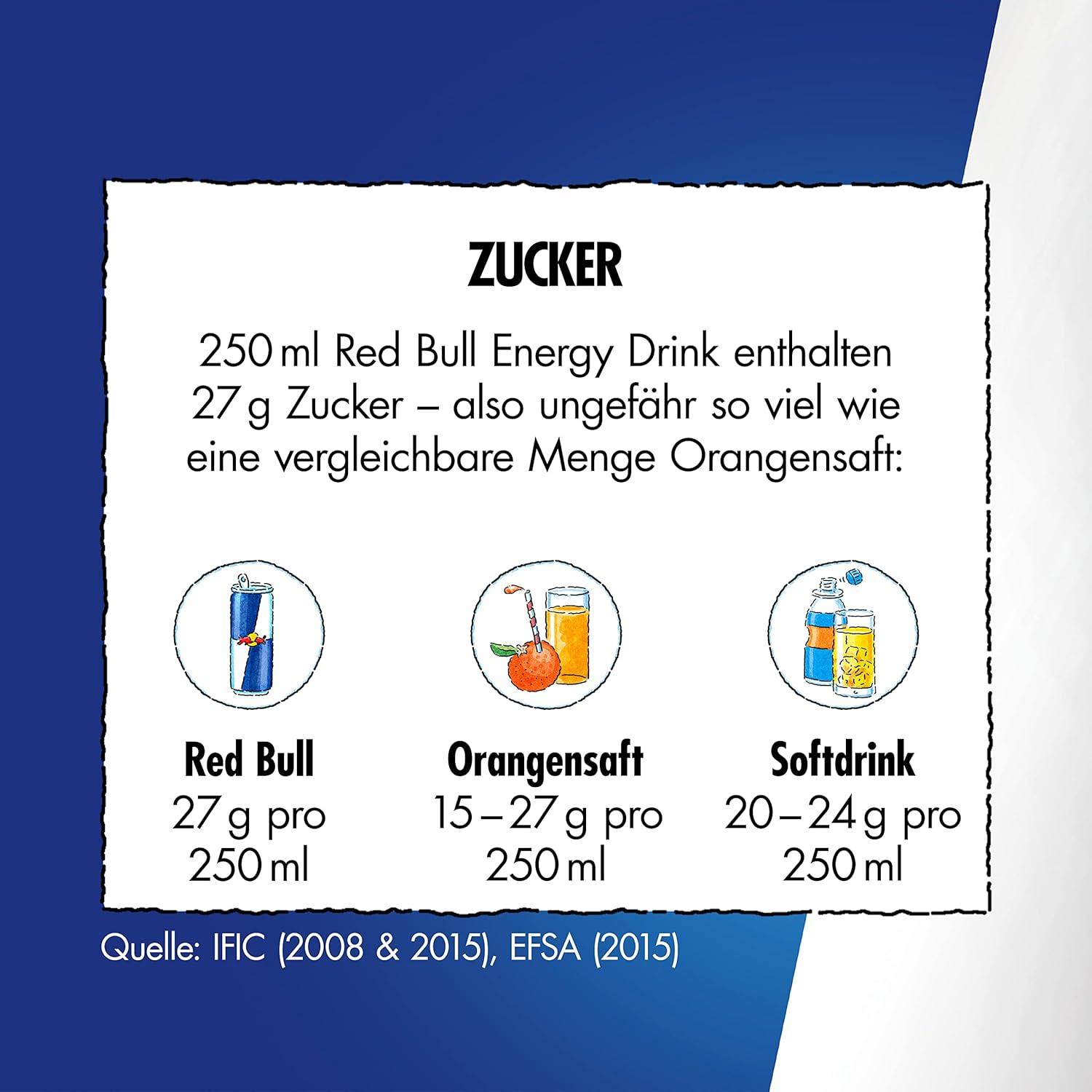 Red Bull Green Edition Energy Drink - 24-Pack (250ml Cactus Fruit ...