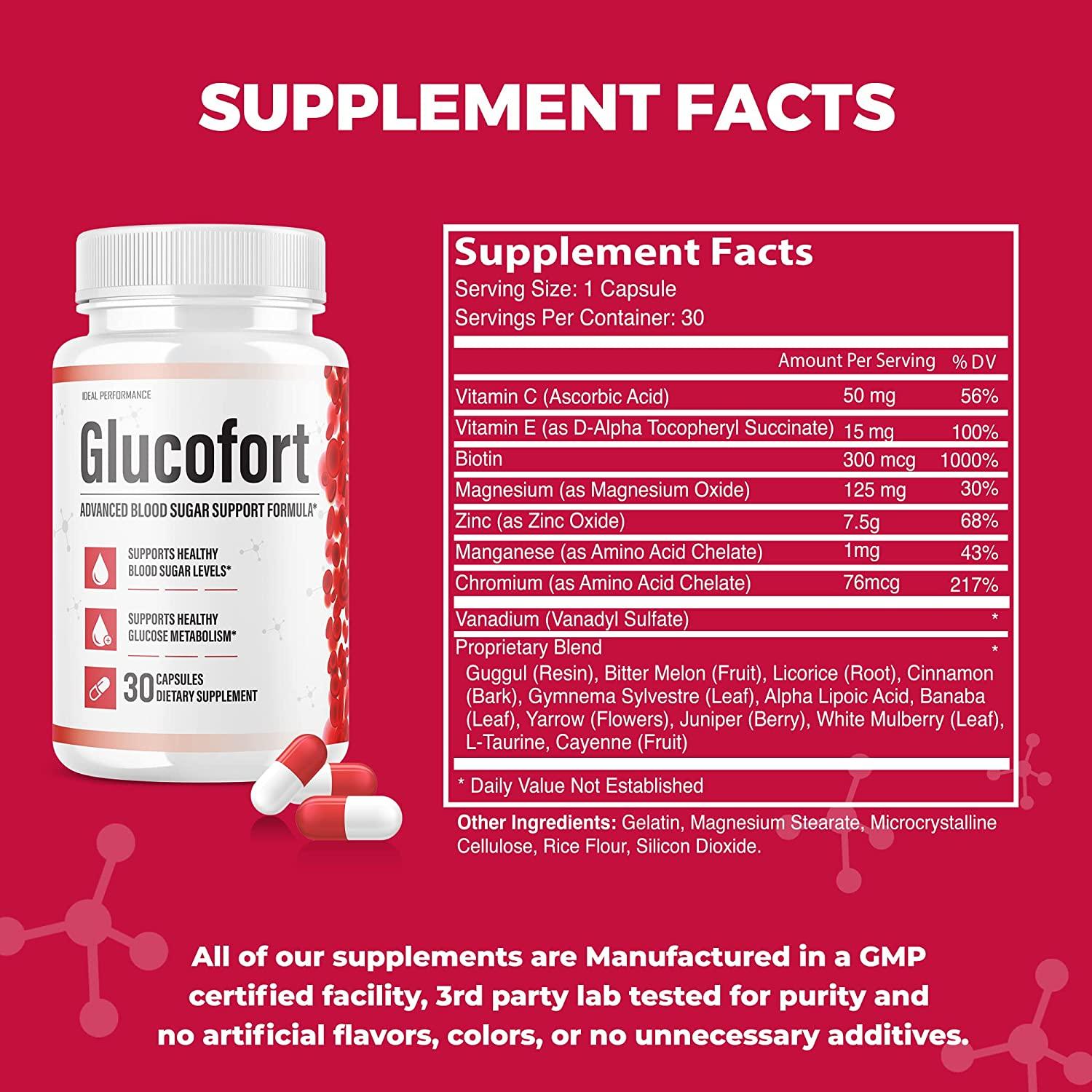 Official Glucofort Supplement - 3 Pack Support Formula | for Blood Sugar & Glucose Control | Buy ...
