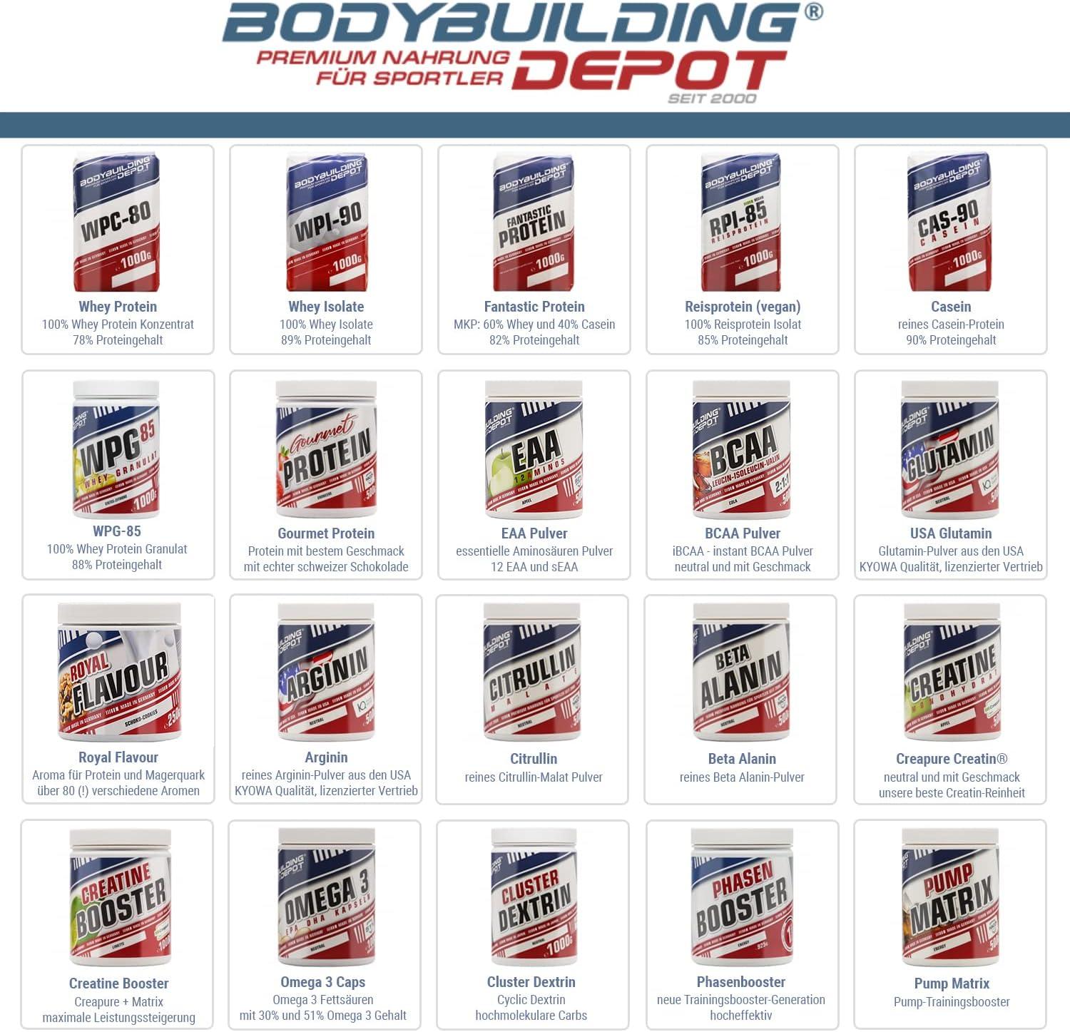 Buy Bodybuilding Depot M200 Creatine Powder 500G - Maximize Muscle ...