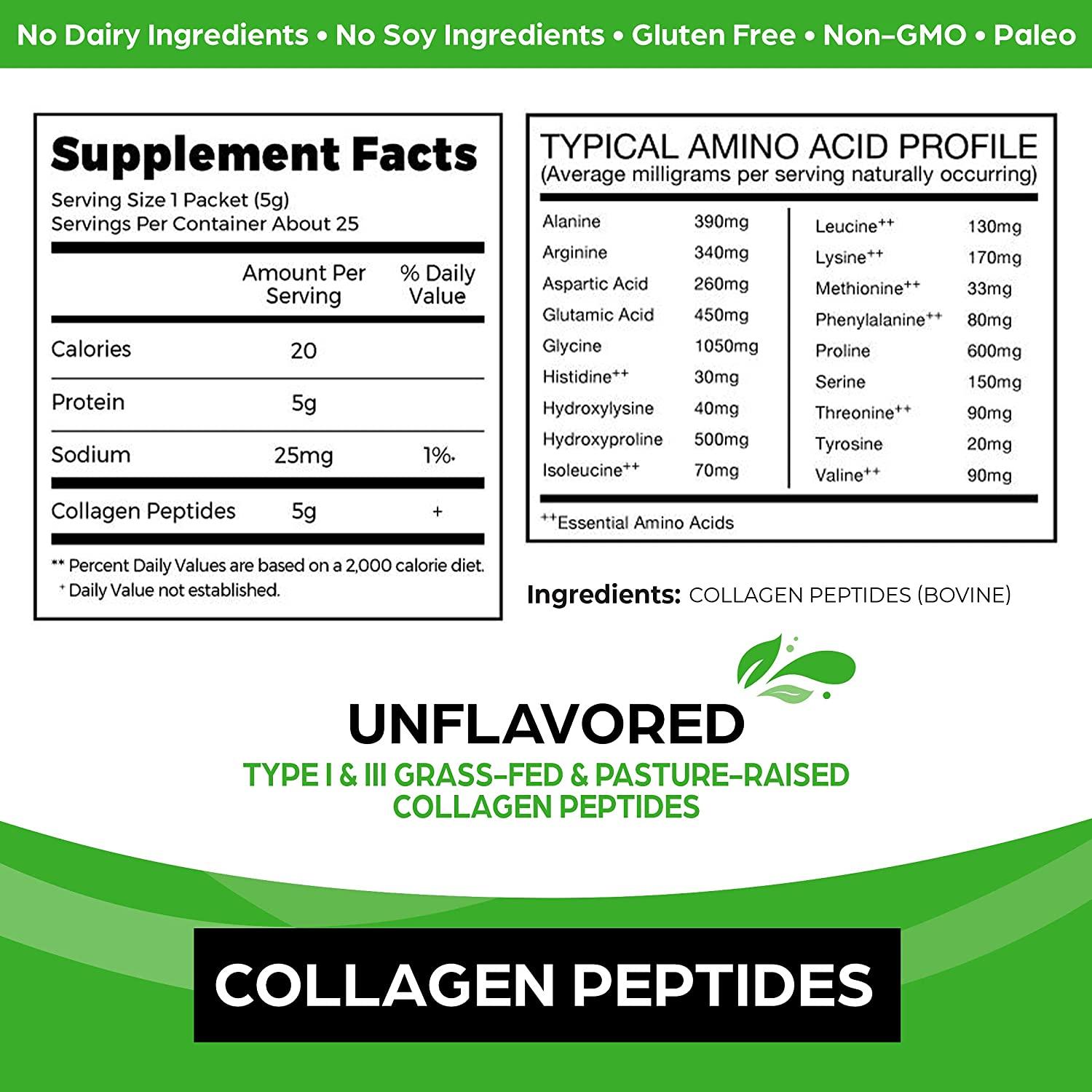 Orgain Grass Fed Collagen Peptides Protein Powder - Unflavored 25 ...