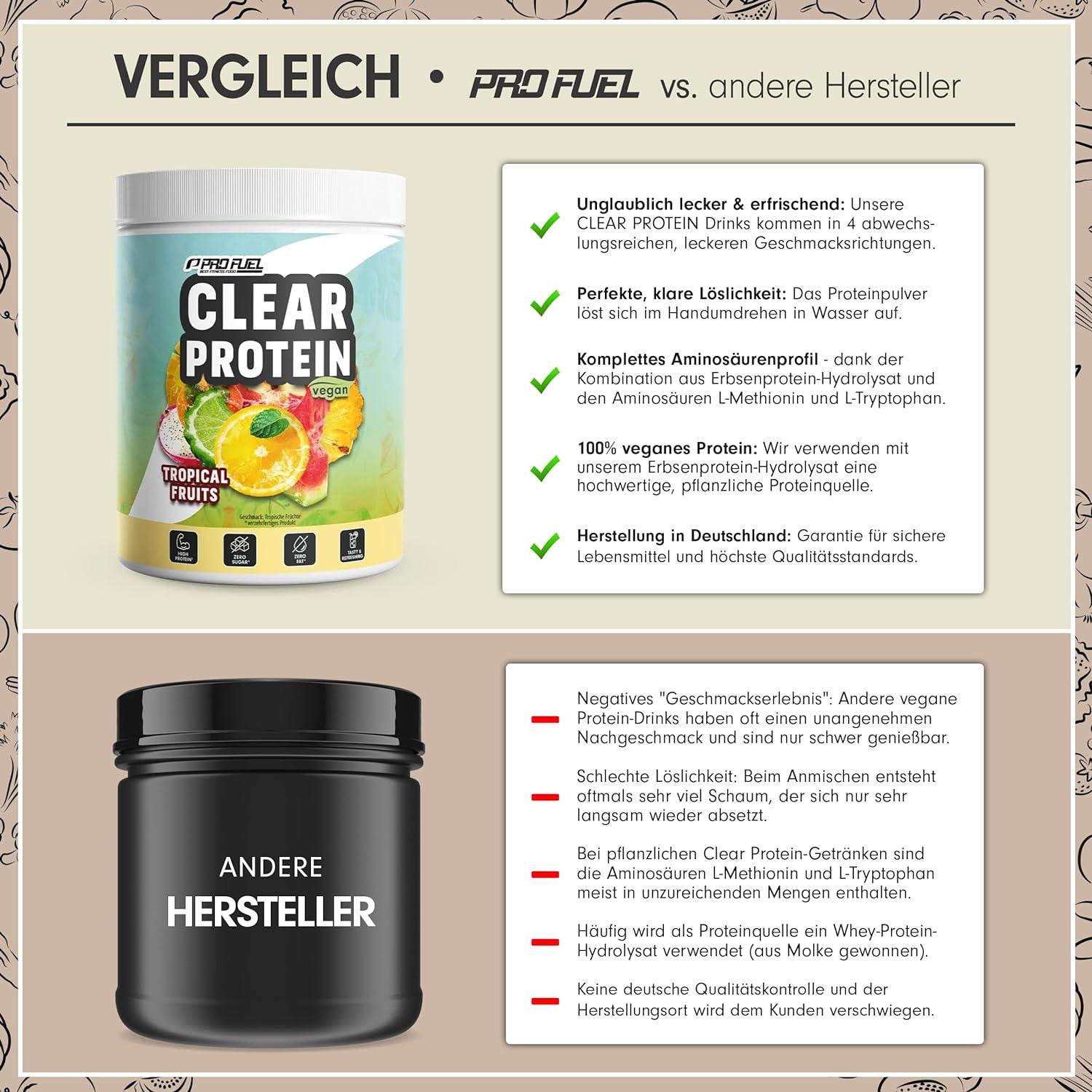 Buy Vegan Clear Protein Drink - 720g Tropical Fruits | High-Quality Pea Hydrolysate | Delicious ...