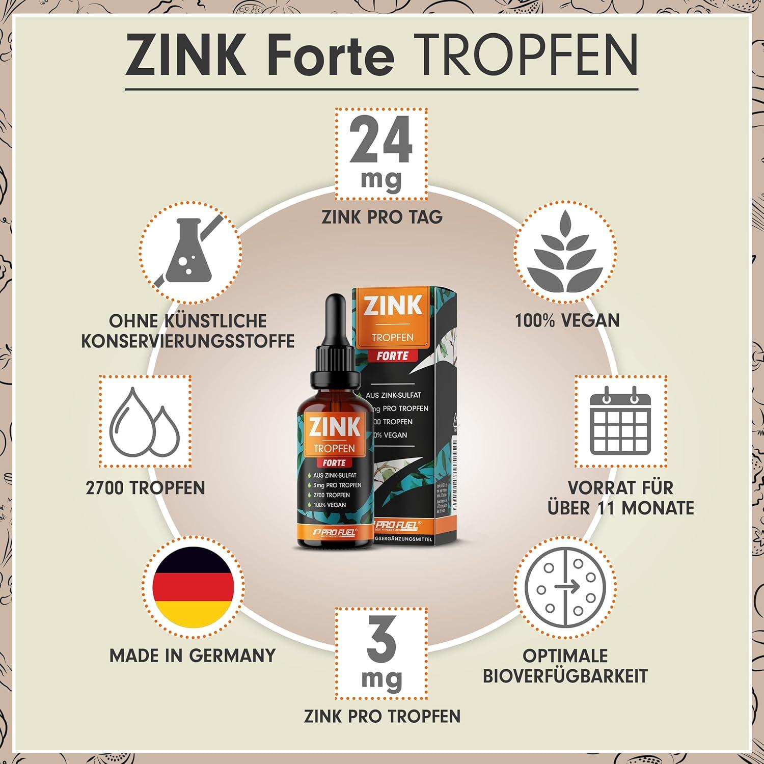 Zinc Drop Forte 100ml - Extra High-Dose Ionic Zinc with 3mg per Drop ...