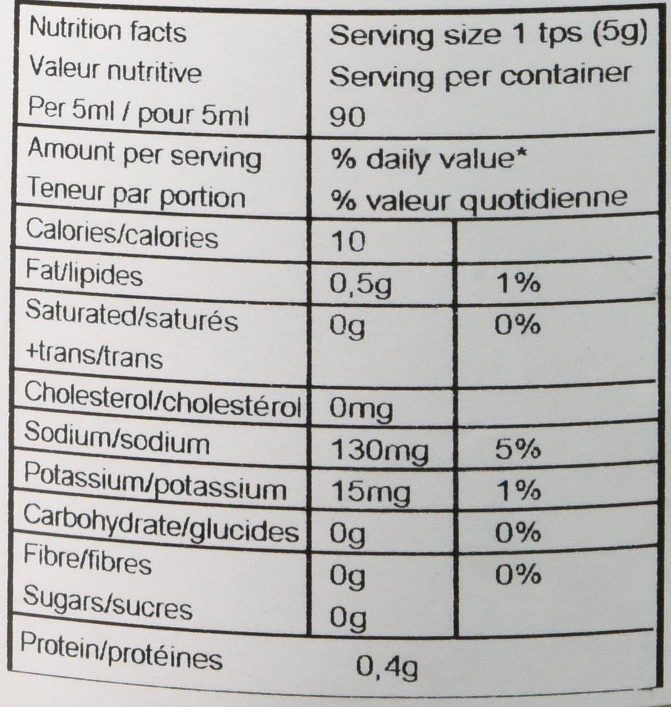 Edmond Fallot Dijon Mustard 15.8Oz Jar Inside Tin Pail 15.8 Ounce (Pack ...