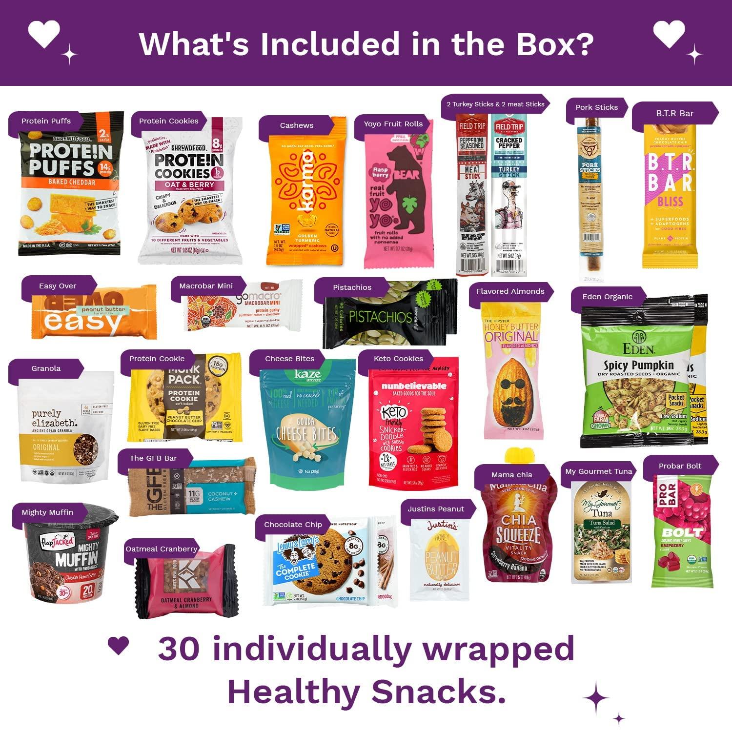 High Protein Fitness Box: Organic Protein Bars, Jerky, Nuts, Cookies ...