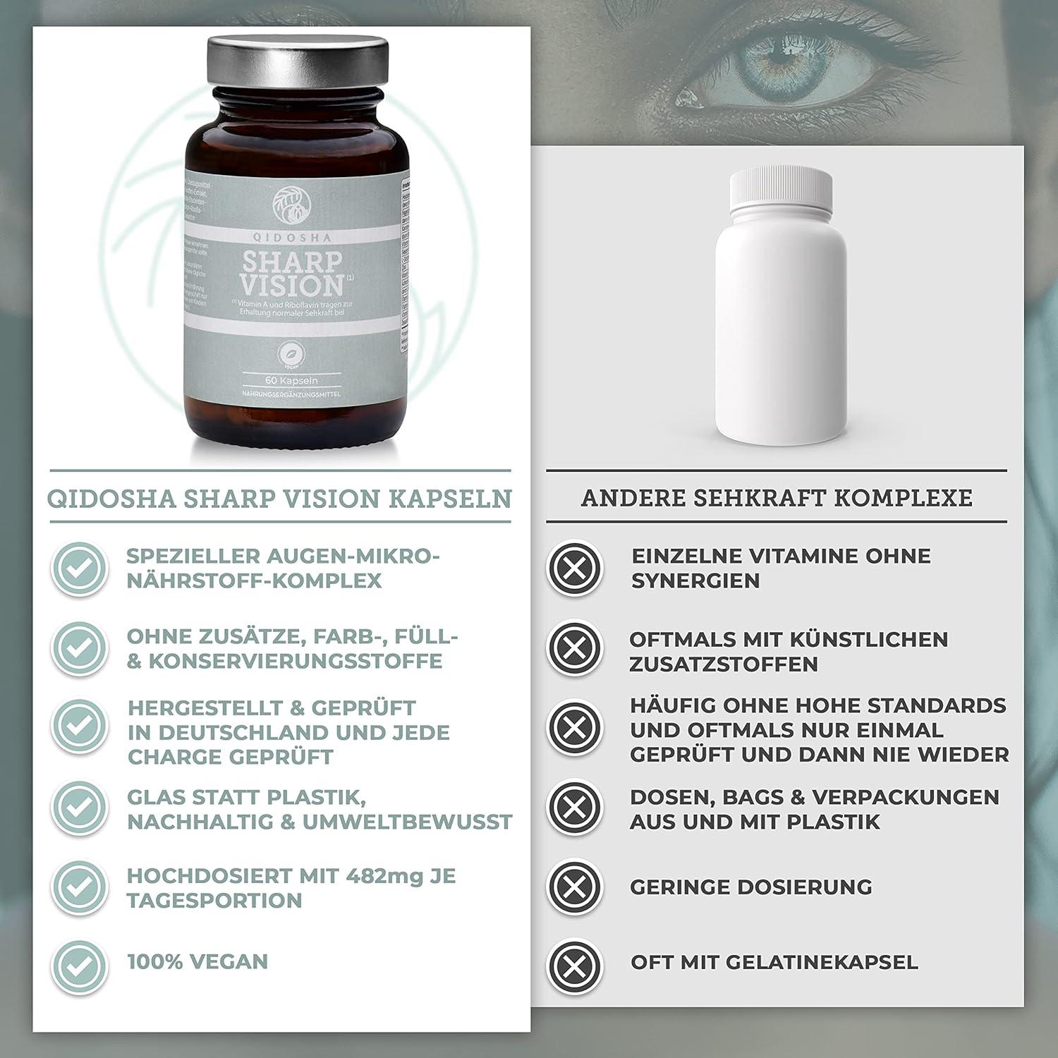 Qidosha Sharp Vision Eye Capsules | Eye Vitamins with Anthocyanidines ...