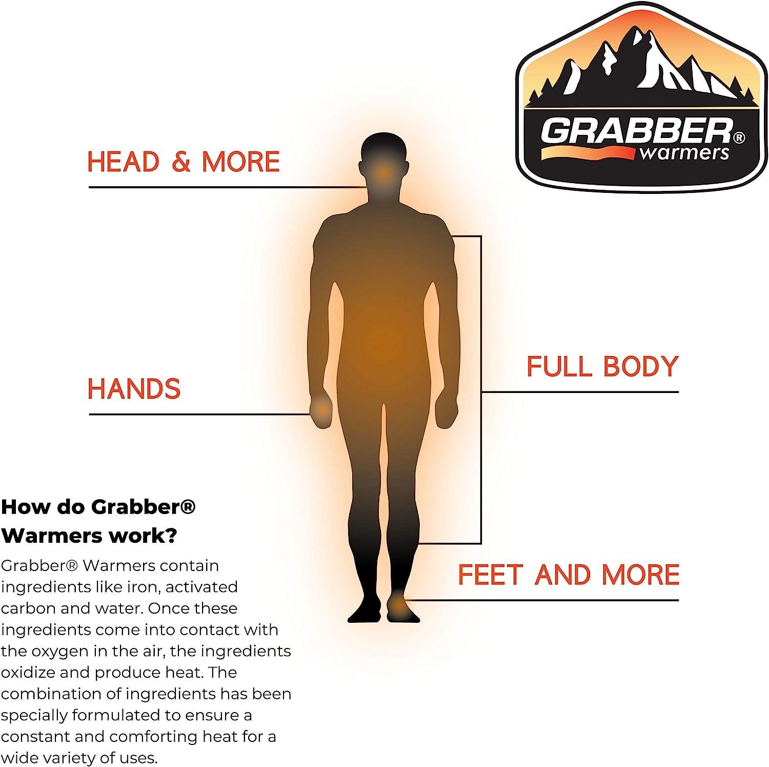 Grabber 18 Hour Body Warmers l 30 Units | Buy Now with Express ...