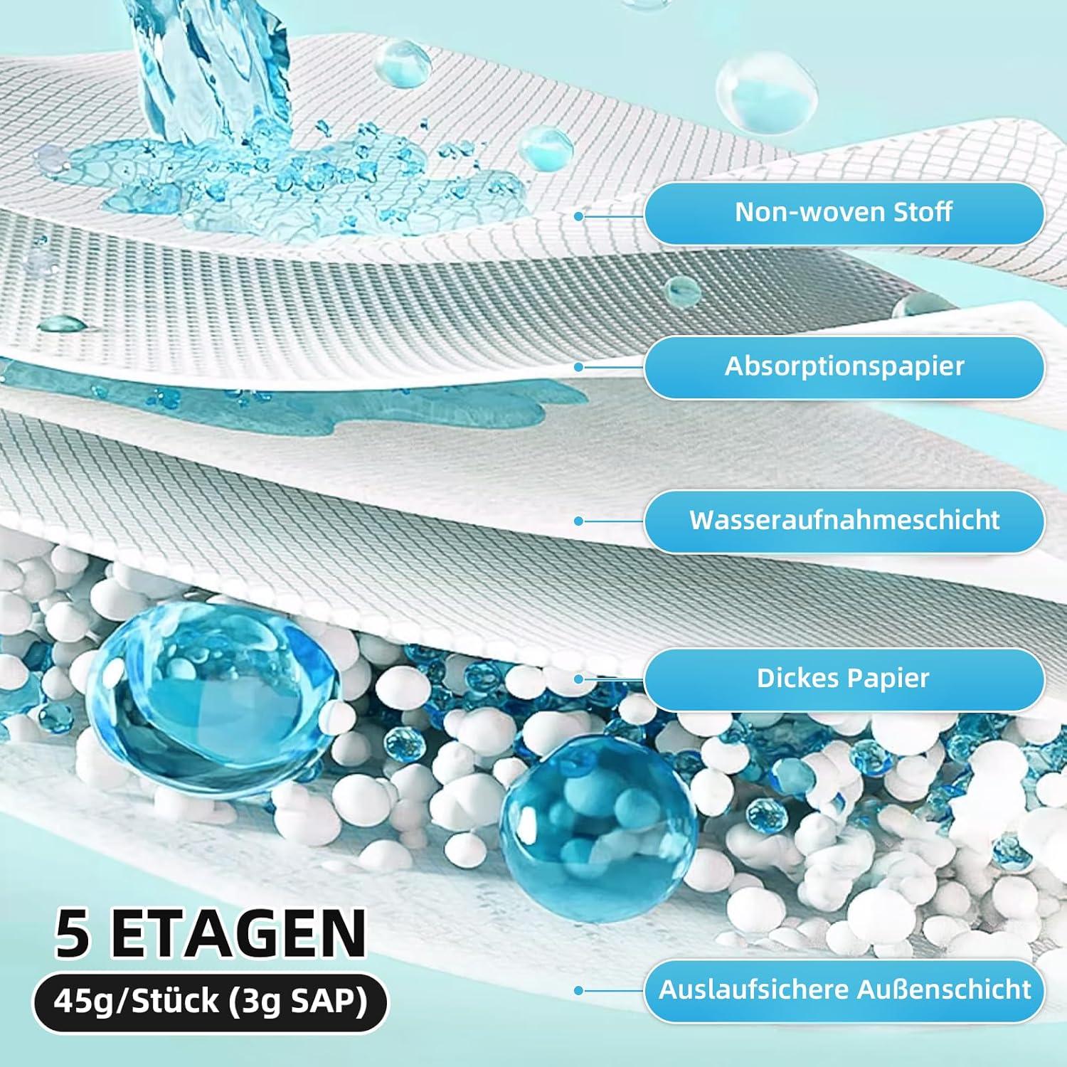 Easyvibe Disposable Bed Pads for Incontinence - 60x90cm 60 Pieces Heavy ...