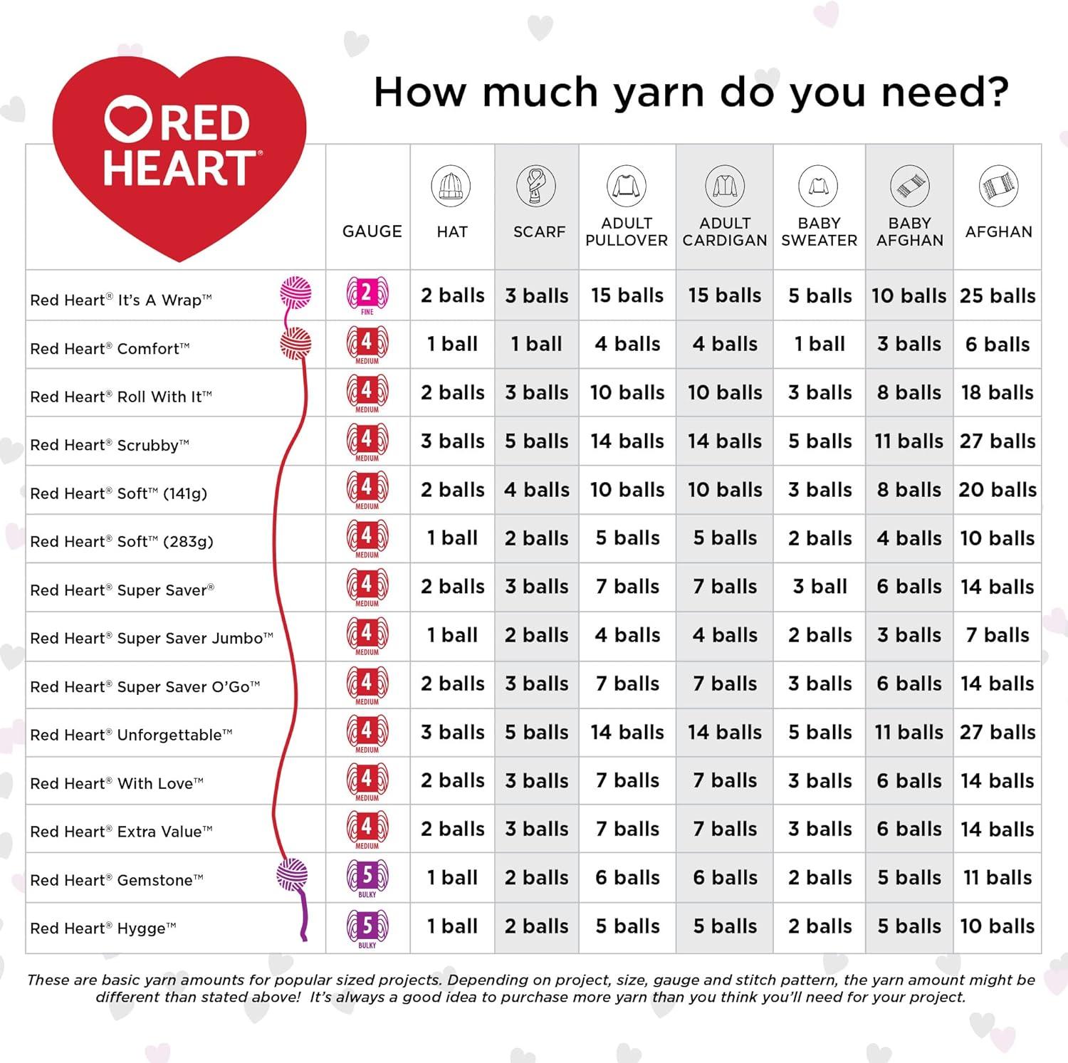 Red Heart Super Saver Yarn Favorite Stripe 3 Pack - 3 Count | Buy Now ...