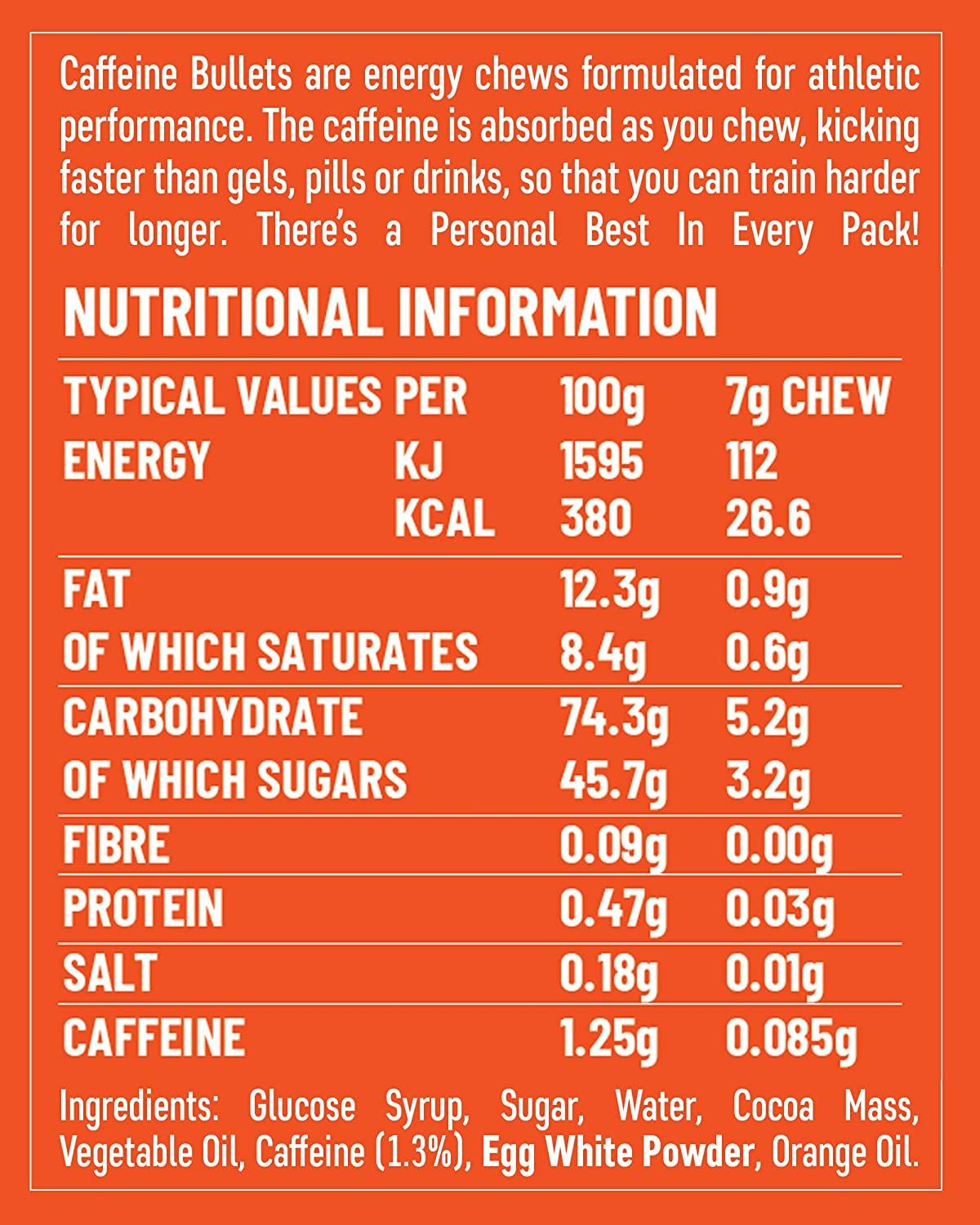 Caffeine Bullet 40 Chocolate Caffeine Chews - 85mg Each for Cycling ...