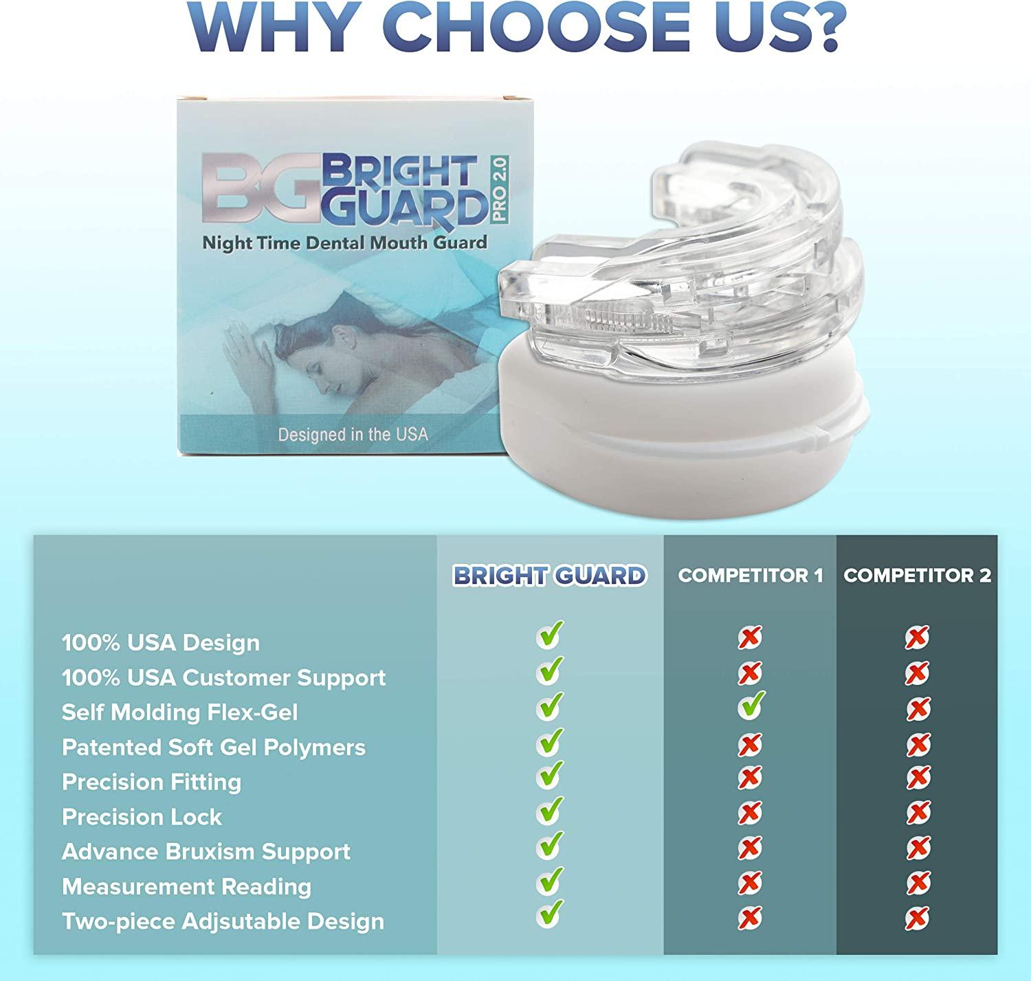 Bright Guard 2.0 Adjustable Night Sleep Aid Bruxism Mouth Guard | Buy ...