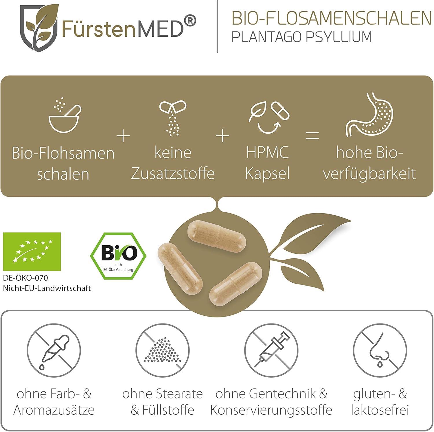 Buy F rstenmed Bio Psyllium Capsules - 360 Organic High-Dose 3000mg ...
