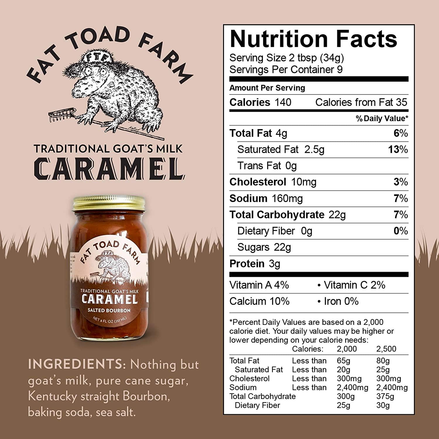 Fat Toad Farm Traditional Goats Milk Caramel Sauce / Cajeta - Salted ...