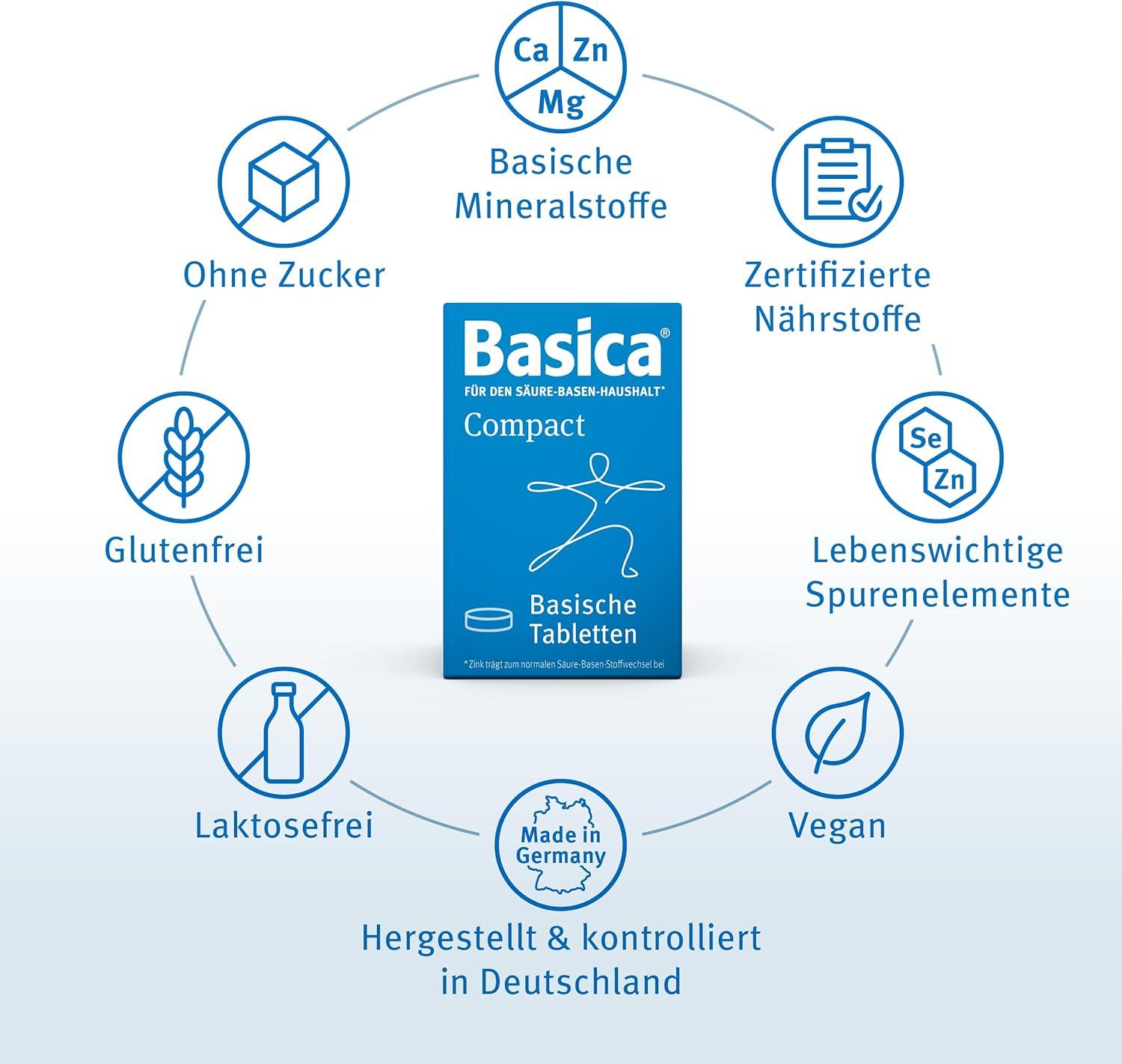 basica Compact Alkaline Tablets - 120 Pieces | Premium pH Balance ...