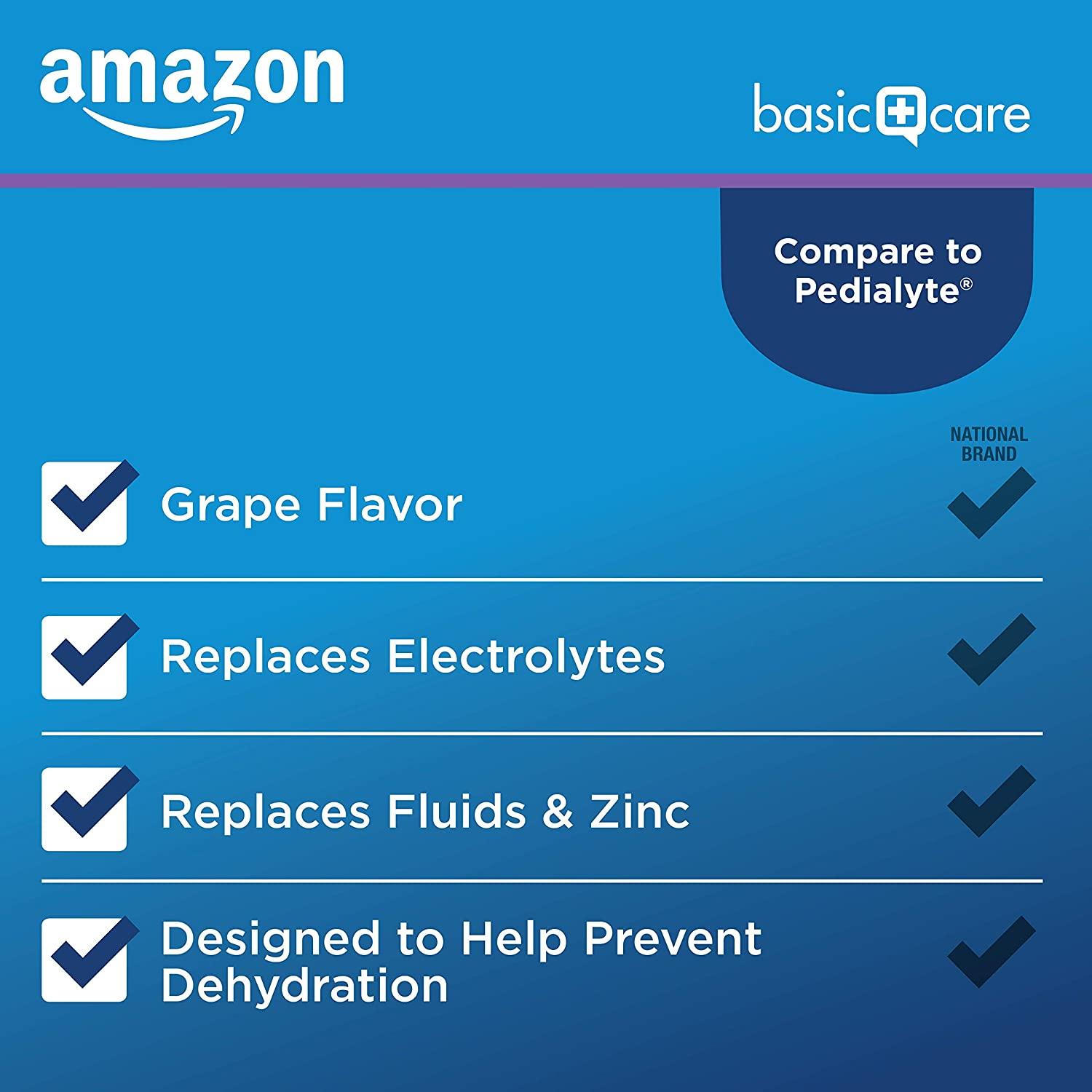 Amazon Basic Care Grape Electrolyte Solution - Replaces Electrolytes ...