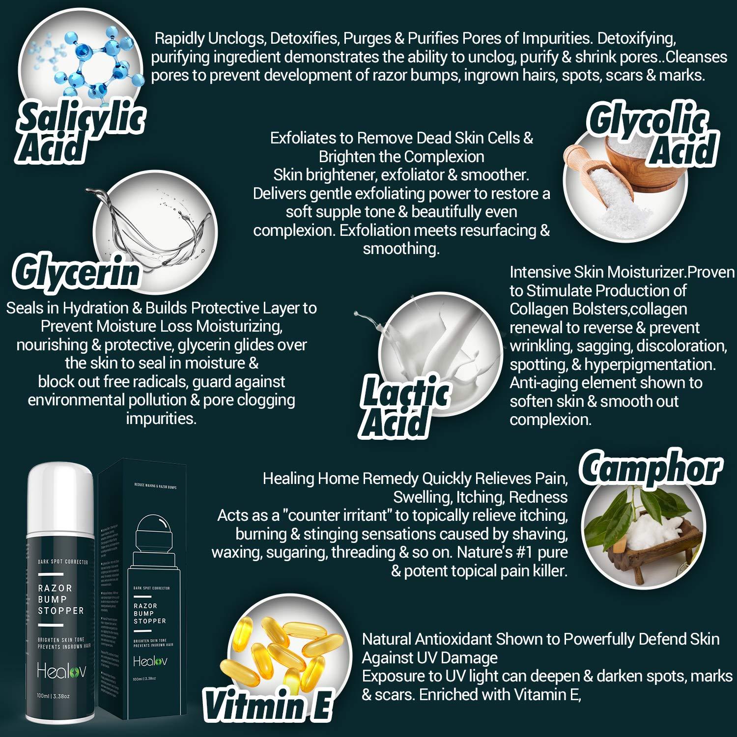 Roll On Razor Bump Treatment - Natural Dark Spot Removal for Men ...