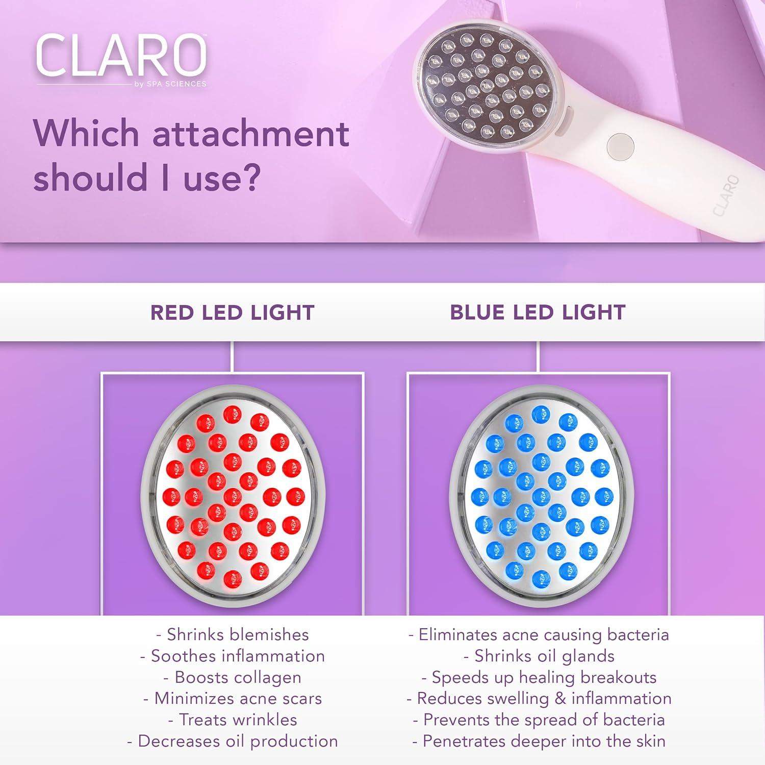 Spa Sciences CLARO LED Acne Treatment Light Therapy | FDA Cleared ...