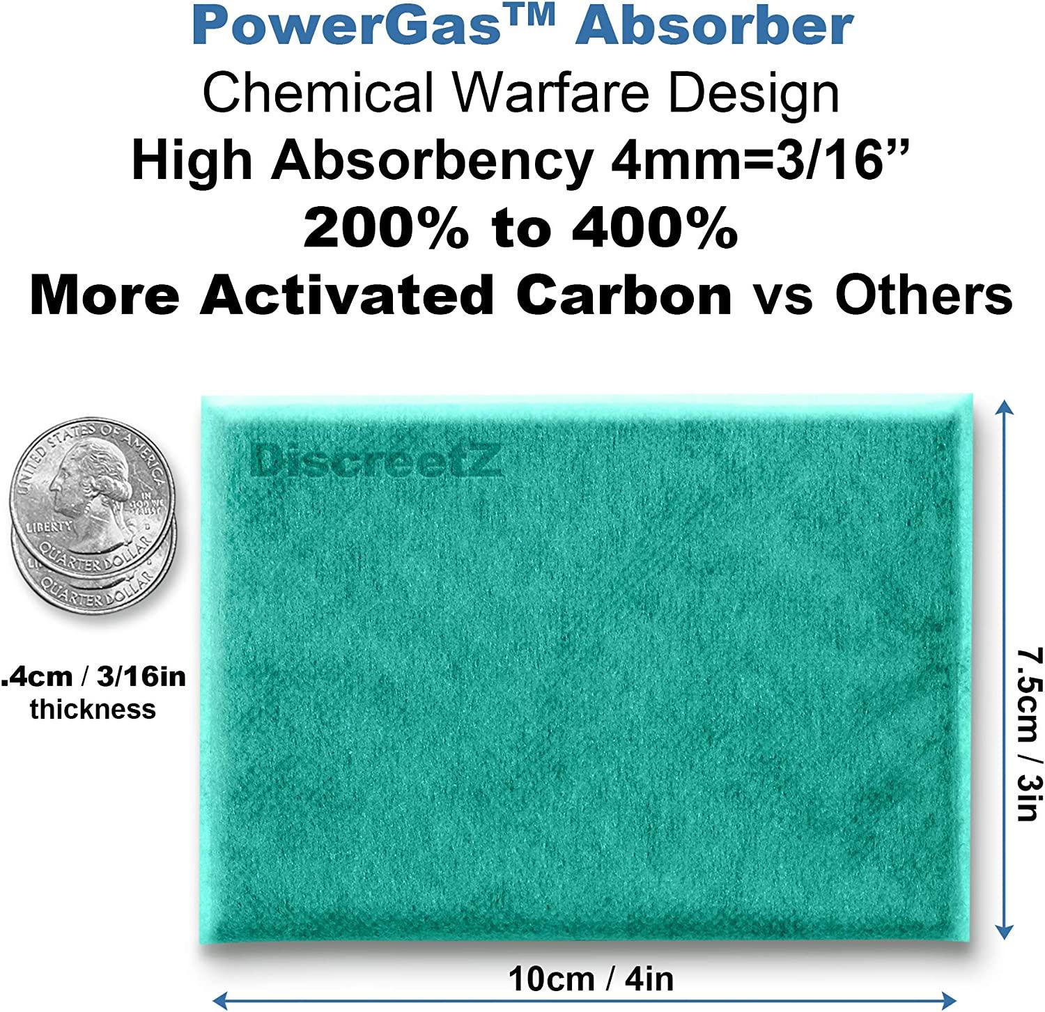 Flatulence Eliminator for IBS, Diverticulitis, Colitis & Crohn's - 10x ...