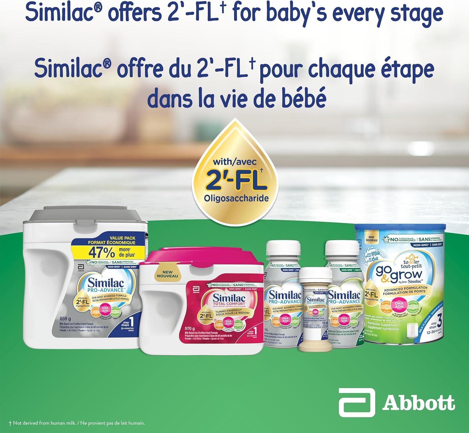 Similac Go & Grow Step 3 Toddler Drink with 2'-FL. Immune Support ...