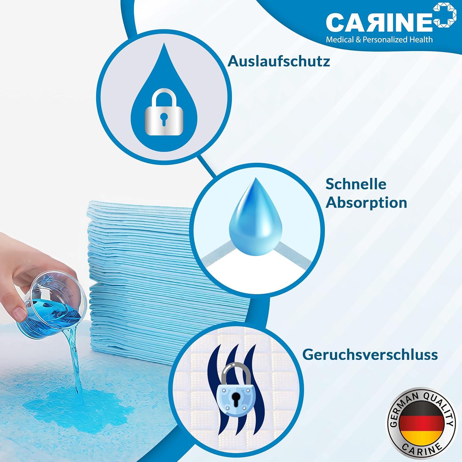 Premium Disposable Incontinence Documents - 30 Pack (60x60cm 1000ml ...