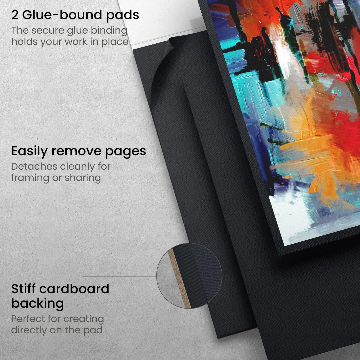 Arteza Acrylic Pad 6x6 Inches, Black, 246 lb - Pack of 2 | Art Supplies ...