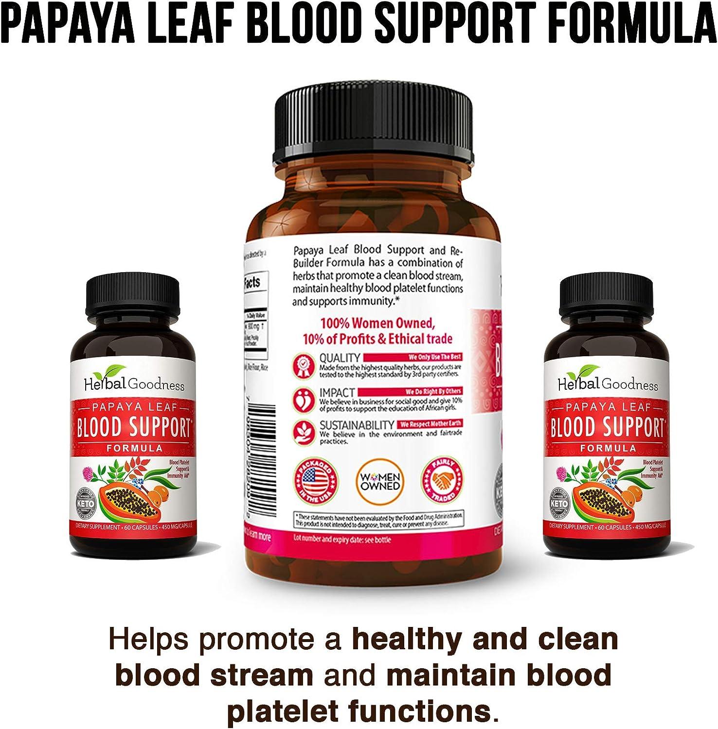 Papaya Leaf Blood Support Capsules - Promotes Healthy Blood Platelet ...
