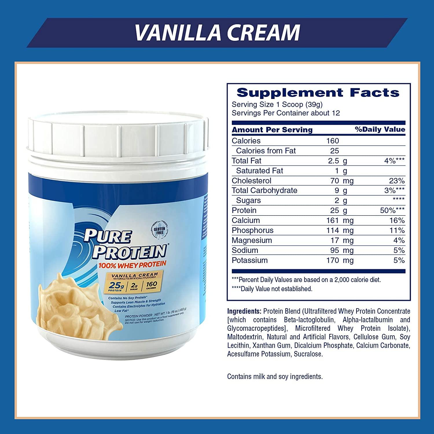 Pure Protein For Weight Loss