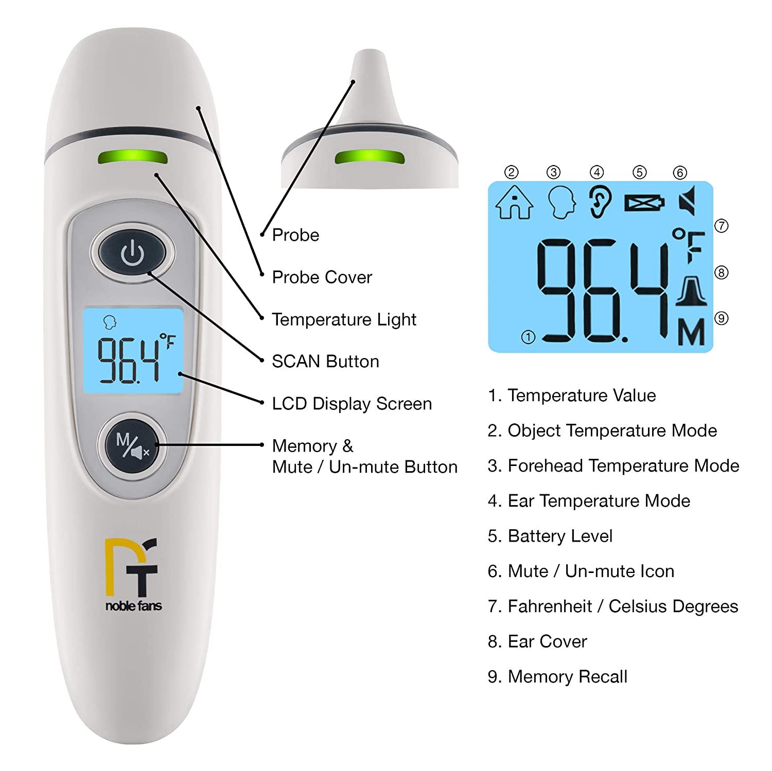 Forehead and Ear Thermometer - Suitable for All Ages | Buy Now with ...