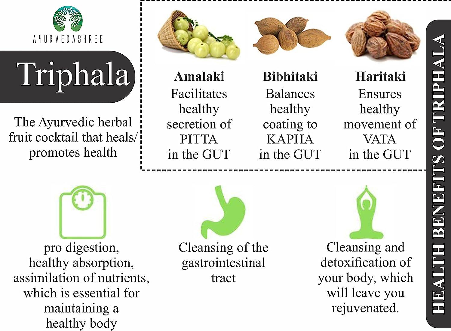 AYURVEDASHREE Triphala Powder 200 Gm | Formula of Amla, Haritaki & Bibhitaki | Supports Daily ...