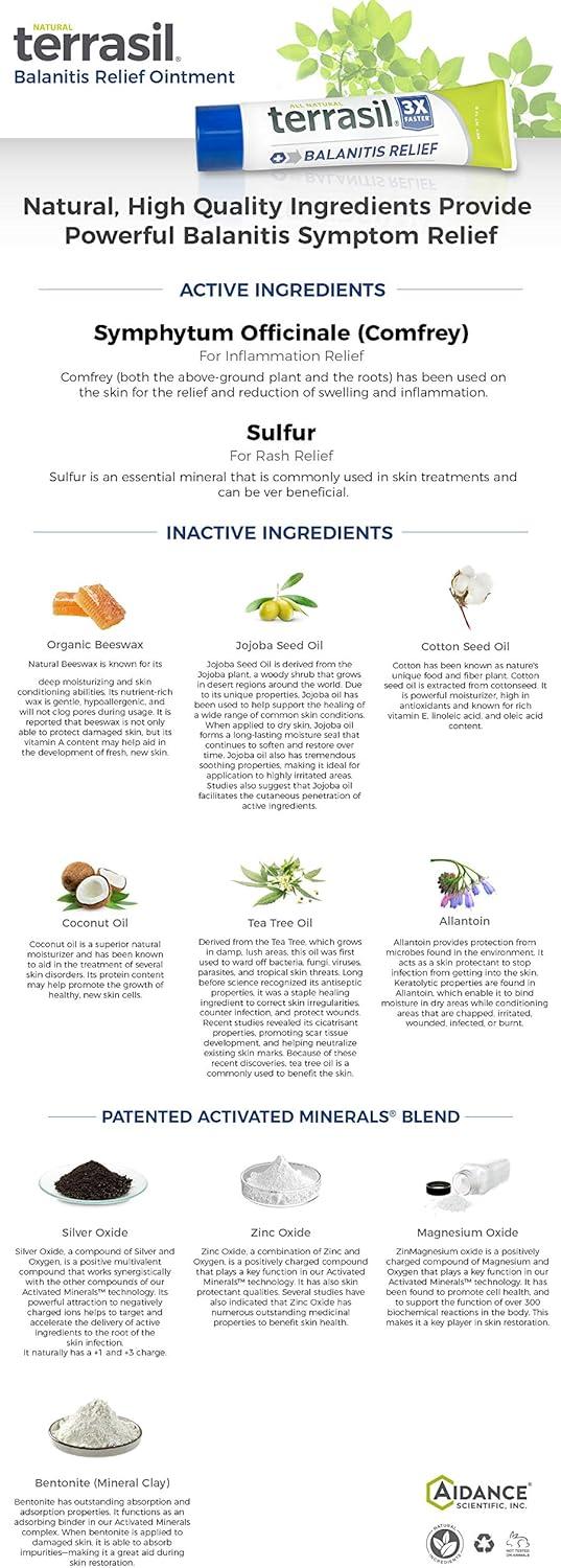 Terrasil Balanitis Relief Ointment 2 Pack - All-Natural Soothing ...