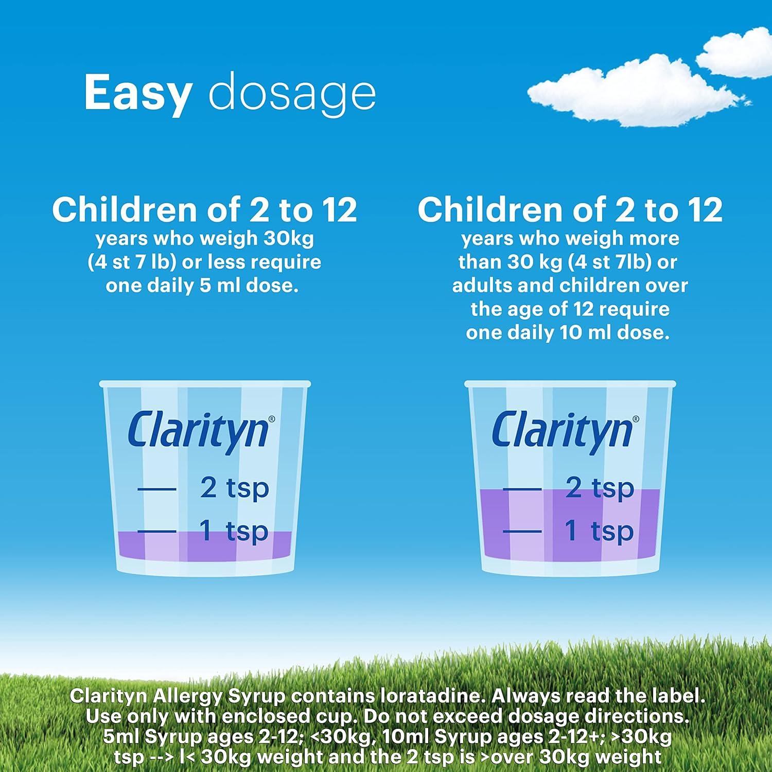 Clarityn Allergy 1mg/ml Syrup - 24 Hour Relief - Sugar Free - Lactose ...