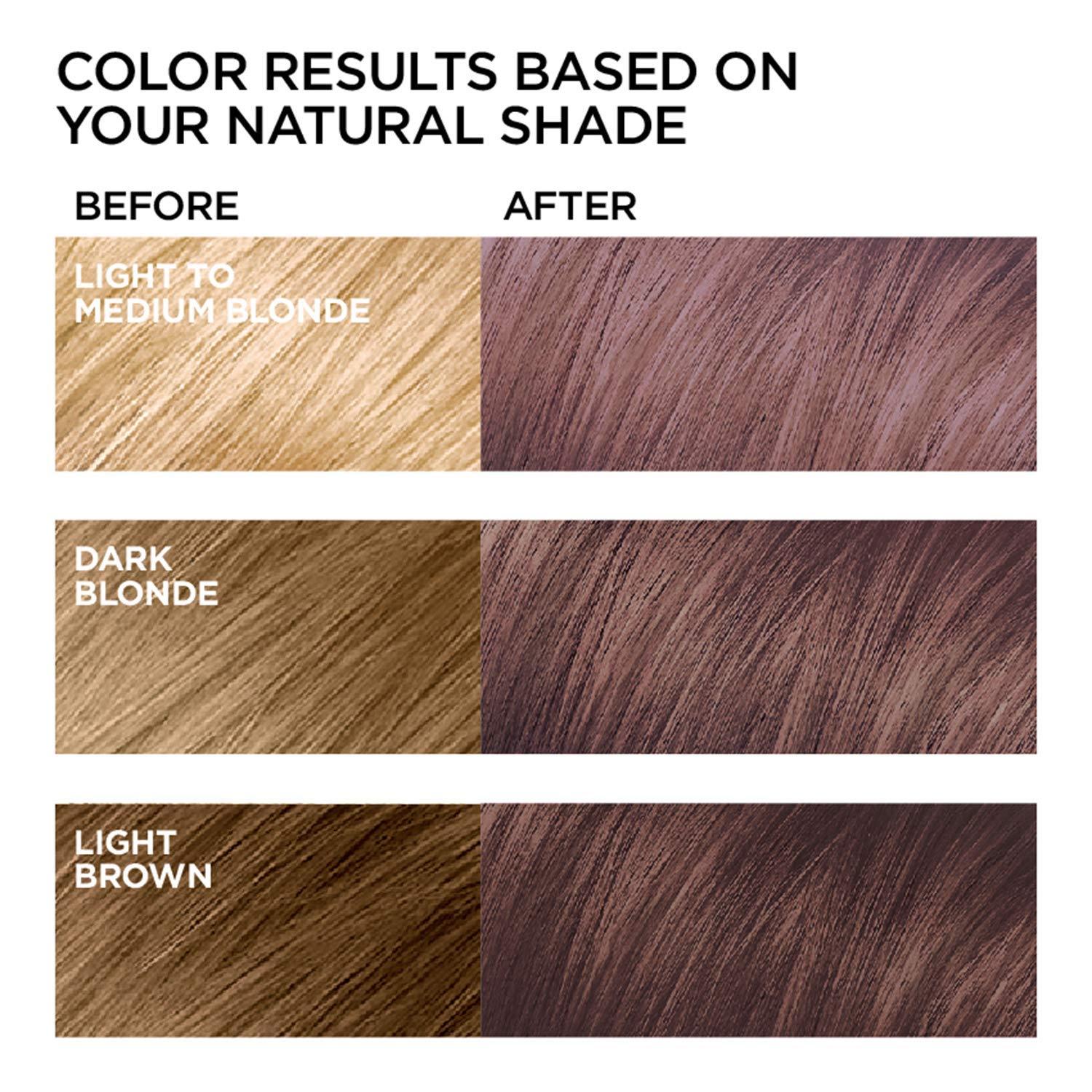 L'Oreal Paris Feria Dusty Mauve Hair Color - Silver & Pinks | Permanent ...