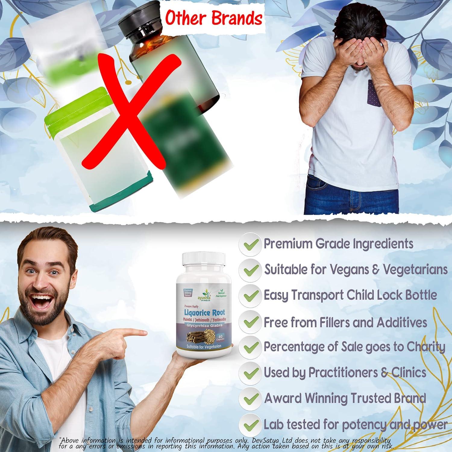 Ayushya Liquorice Root Capsules - 60 Natural Capsules with Yastimadhu ...