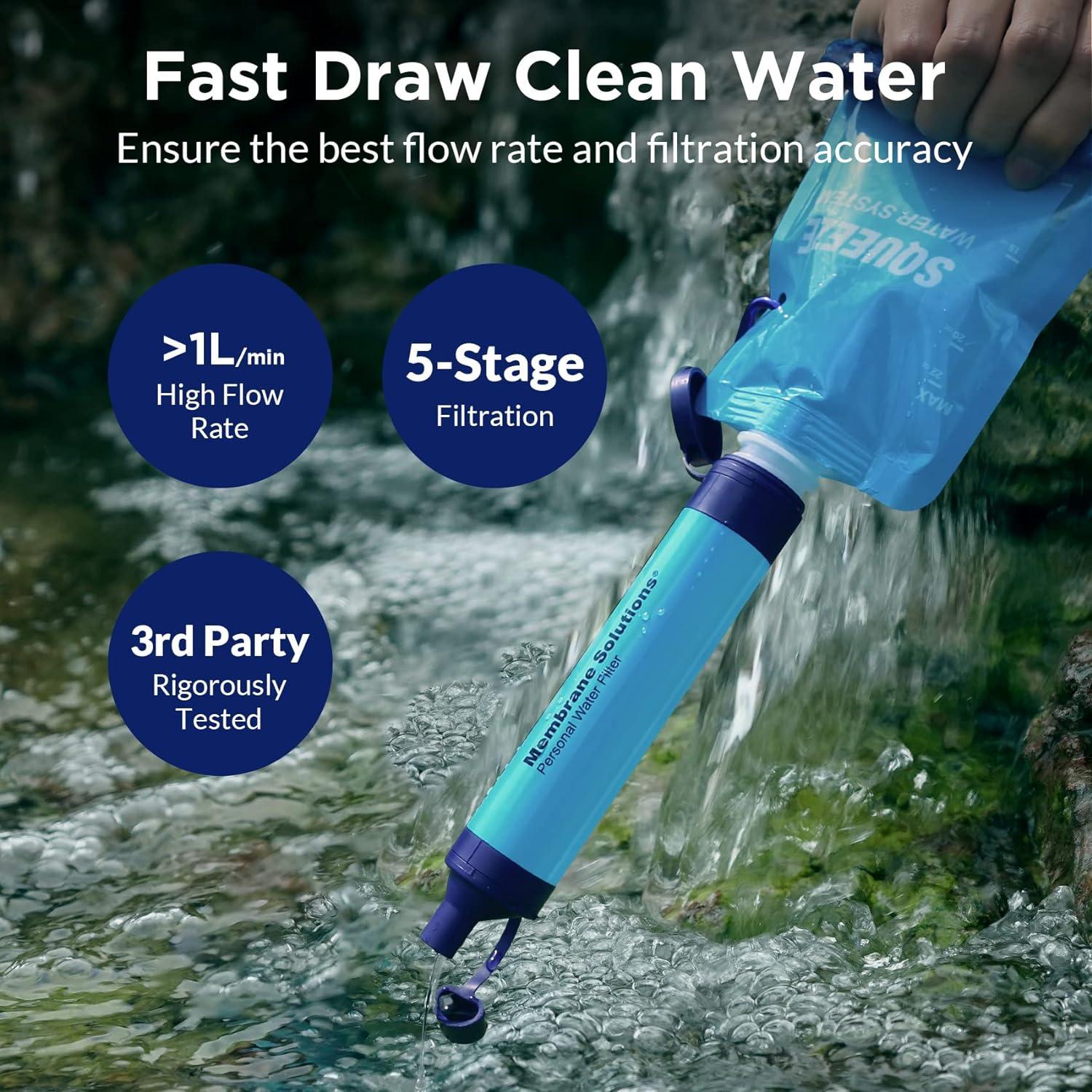 Survival Water Filtration