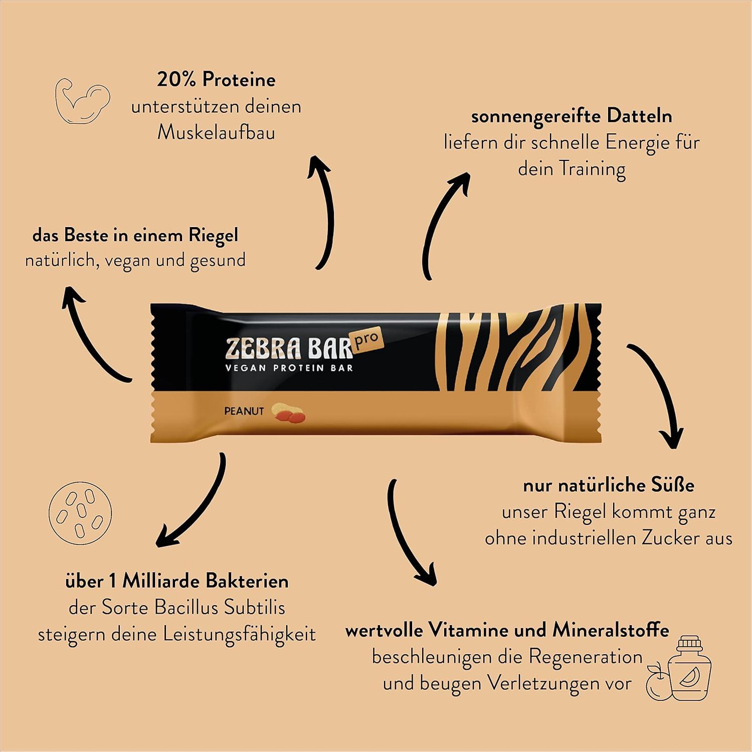 Zebra Bar Pro Peanut - Vegan Protein Bar | No Added Sugar | Gluten ...