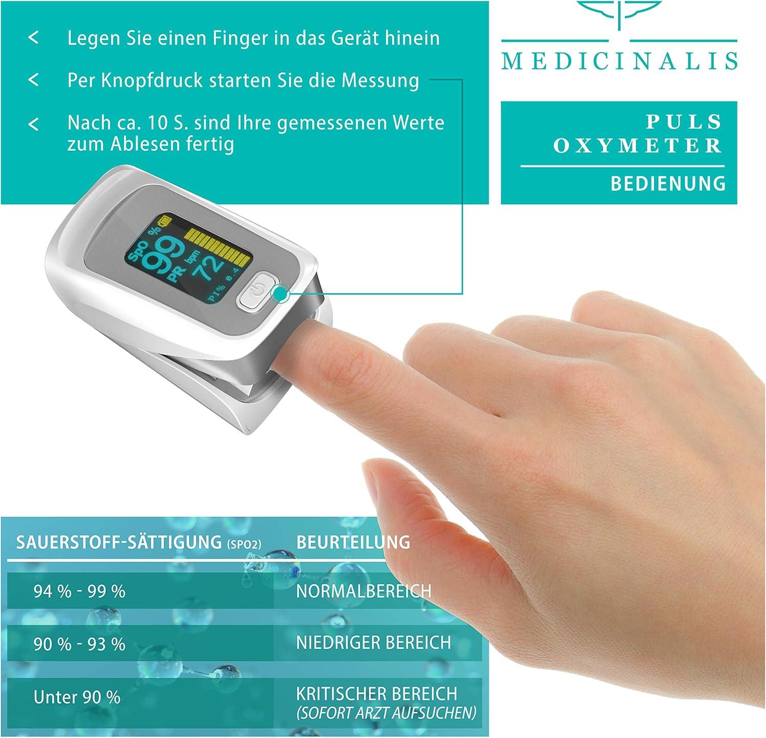 Medicinalis Pulse Oximeter - Accurate SpO2 & Pulse Measurement - OLED ...