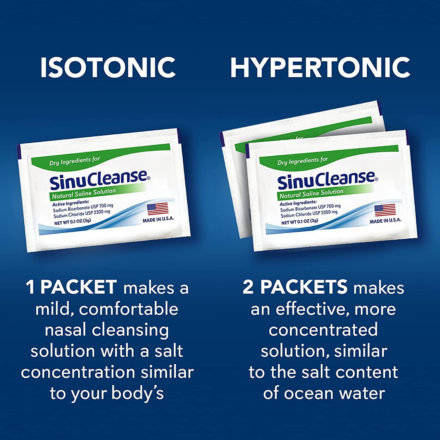 SinuCleanse Pre-Mixed Saline Packets for Nasal Wash - 100 Count ...