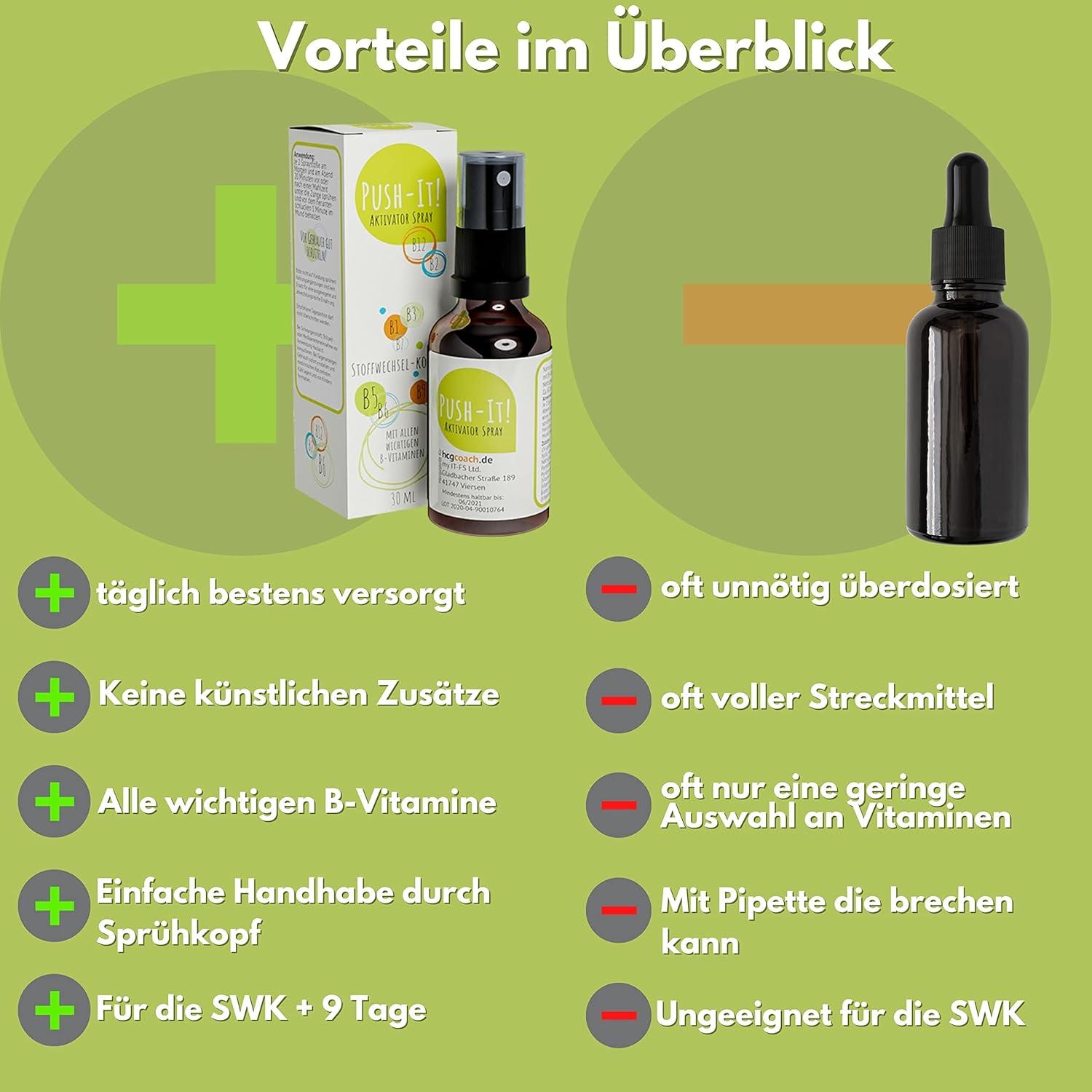 Vitamin B Complex Spray (30ml) - High-Dosed All 8 B Vitamins ...