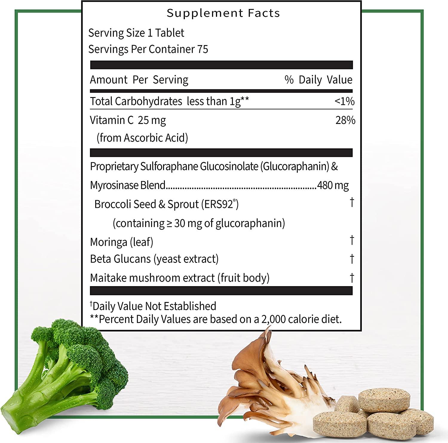 AVMACOL Extra Strength Tablets - Sulforaphane Detox & Antioxidant Support for Immune Health ...