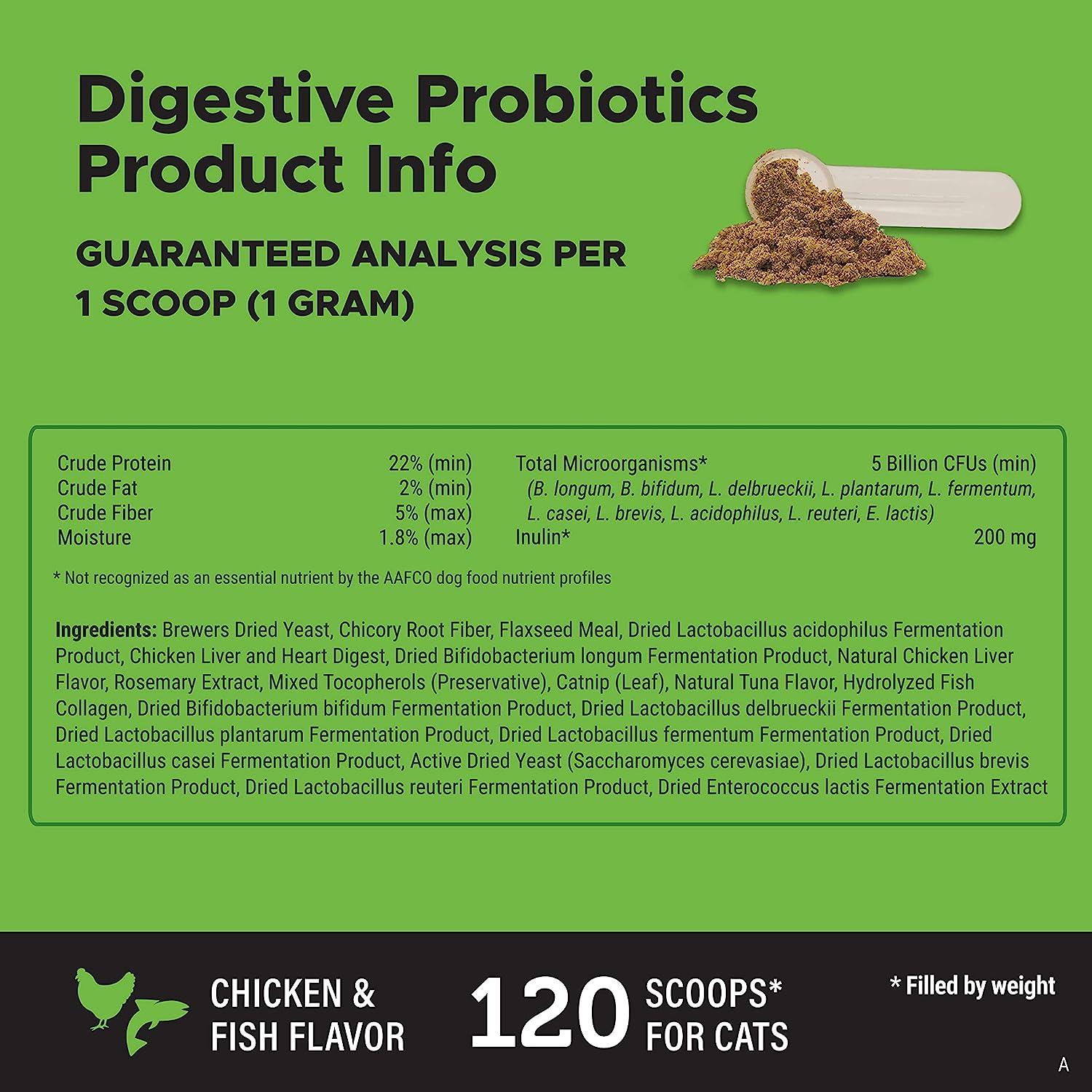Pet Honesty Digestive Probiotics - 120 Scoops | Supports Pet's Gut ...