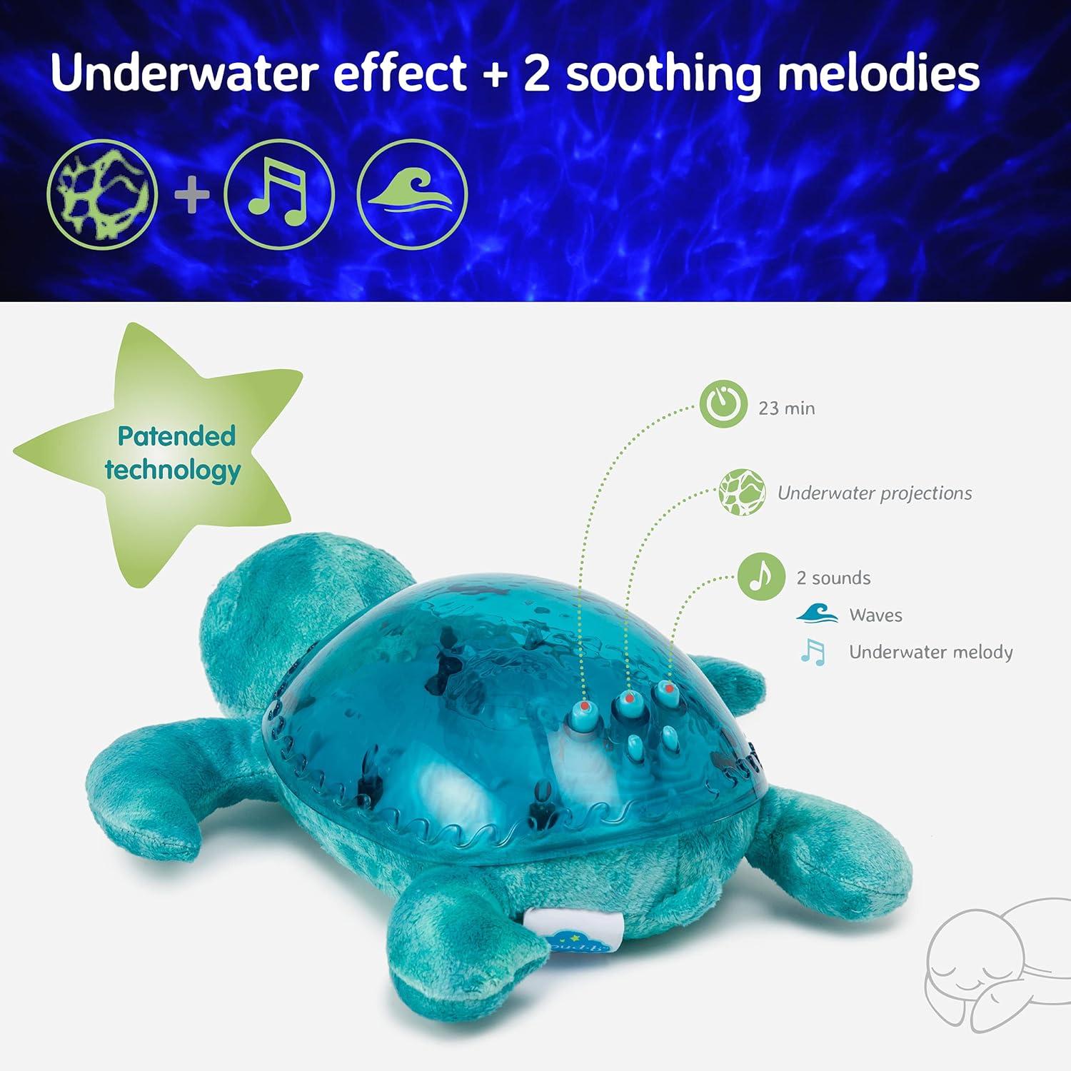 Cloud b Tranquil Turtle Aqua Nightlight Projector with Soothing Sounds ...