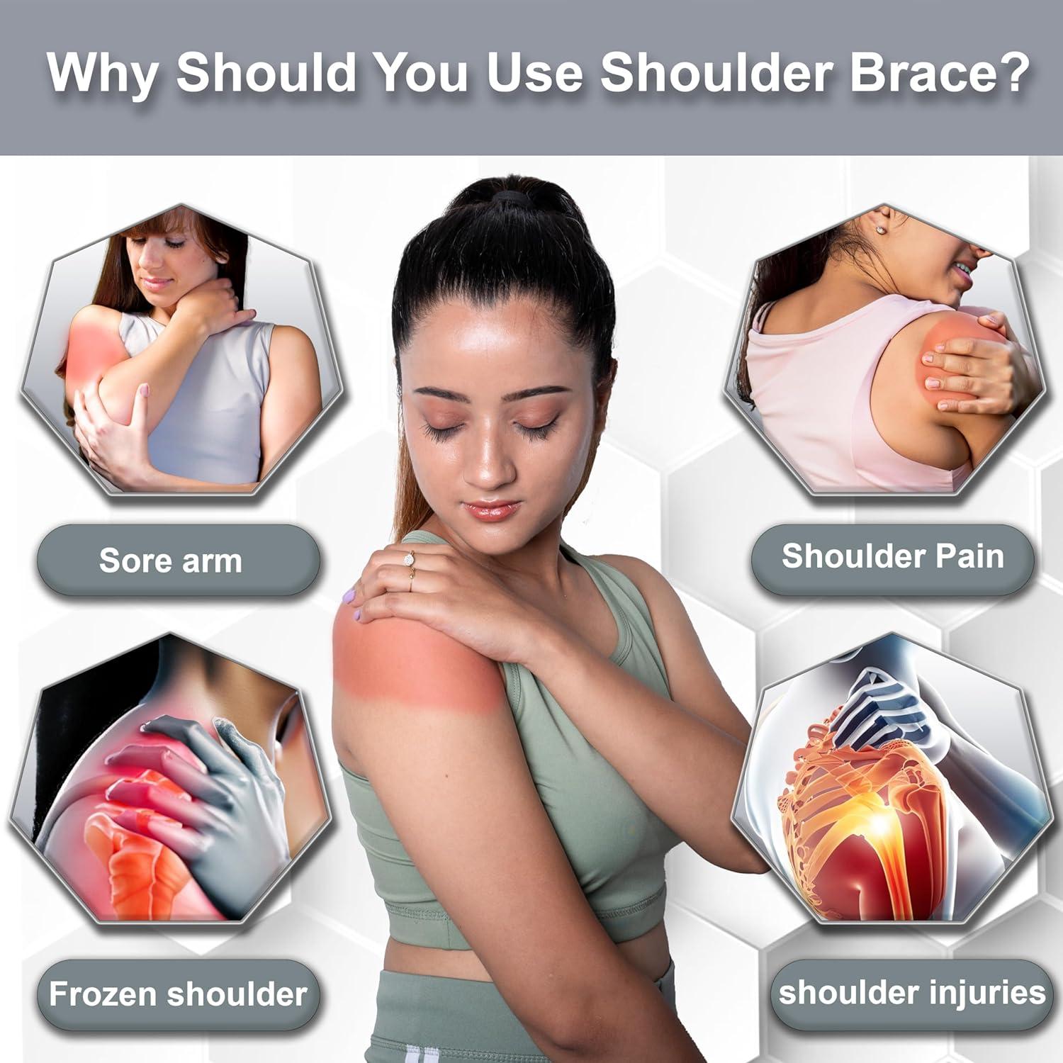 Wonder Care Shoulder Immobilizer Arm Sling - Elastic Bandage for ...
