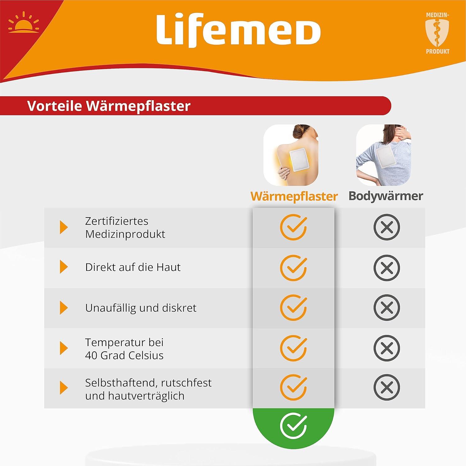 Lifemed Heat Pavement Pain Plasters for Back Shoulders & Neck - Non ...