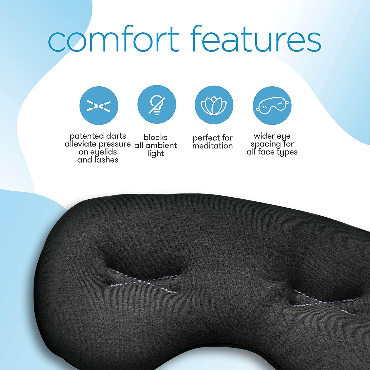 IMAK Compression Pain Relief Mask and Eye Pillow | Cold Therapy for ...