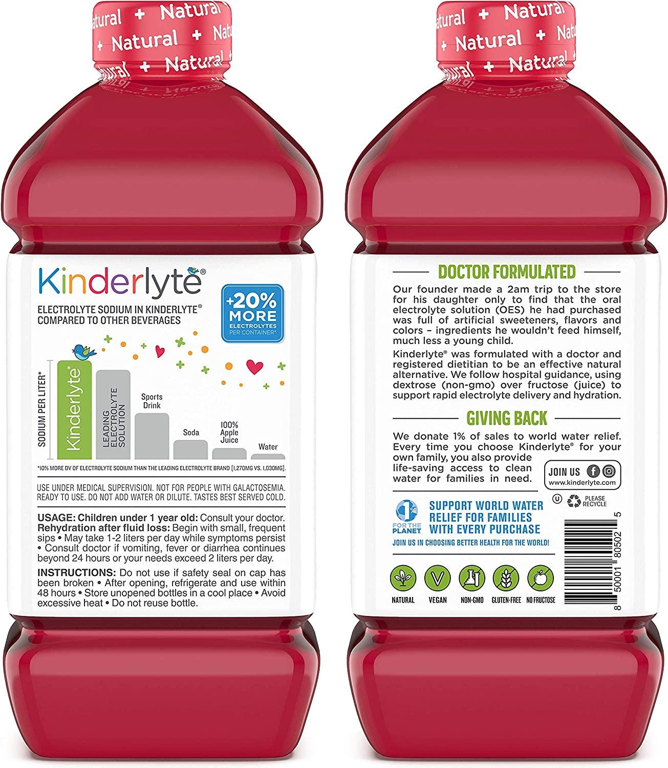 Kinderlyte Pediatric Electrolyte Solution | Doctor-Formulated for Rapid ...