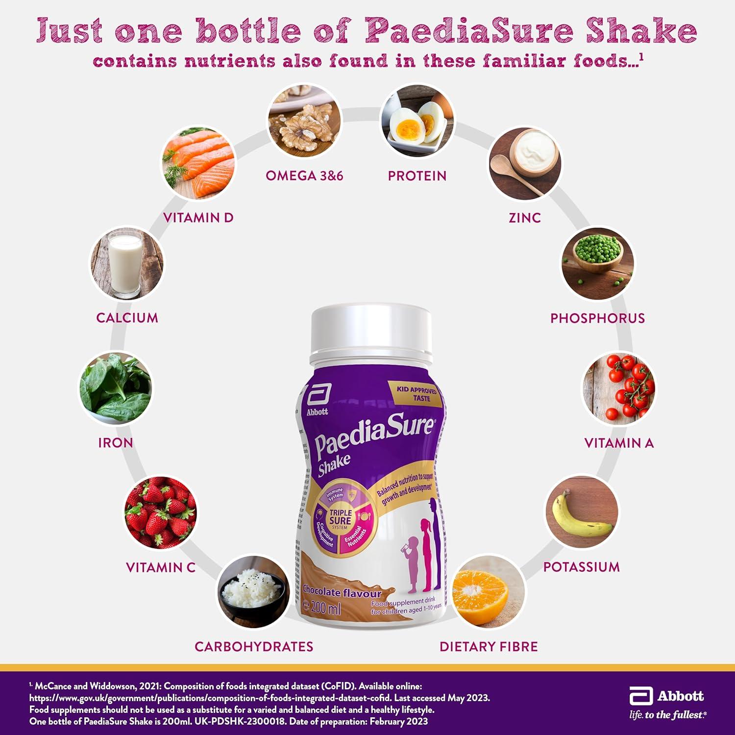 PediaSure Shake 4 x 200ml Vanilla Flavor: Kids' Nutritional Supplement ...
