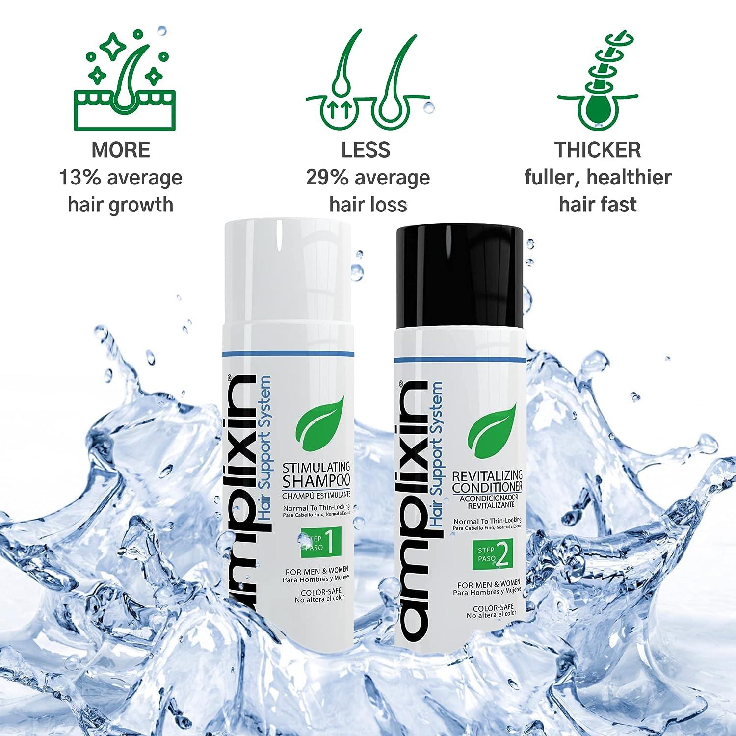 DHT Blocker Hair Growth Shampoo & Conditioner Set for Men & Women ...